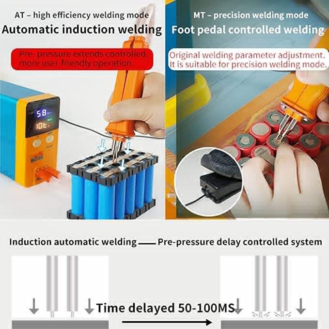 ALSUP BatterySpot Welding Machine AC100‑240V 801B Spot Welder Battery Capacitive Energy Storage Spot Welding Machine