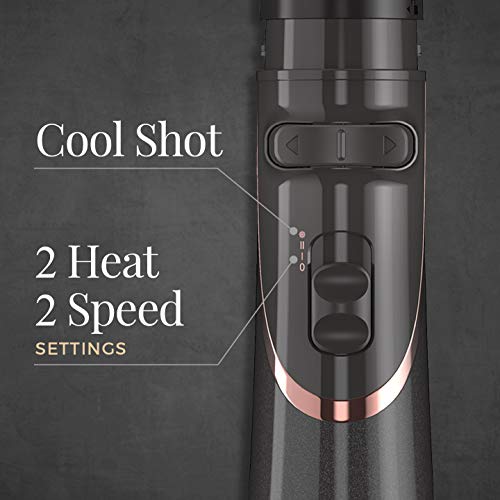 Remington Pro Hot Air Multi-Styler, 1 Count (Pack of 1), Black/Rose Gold