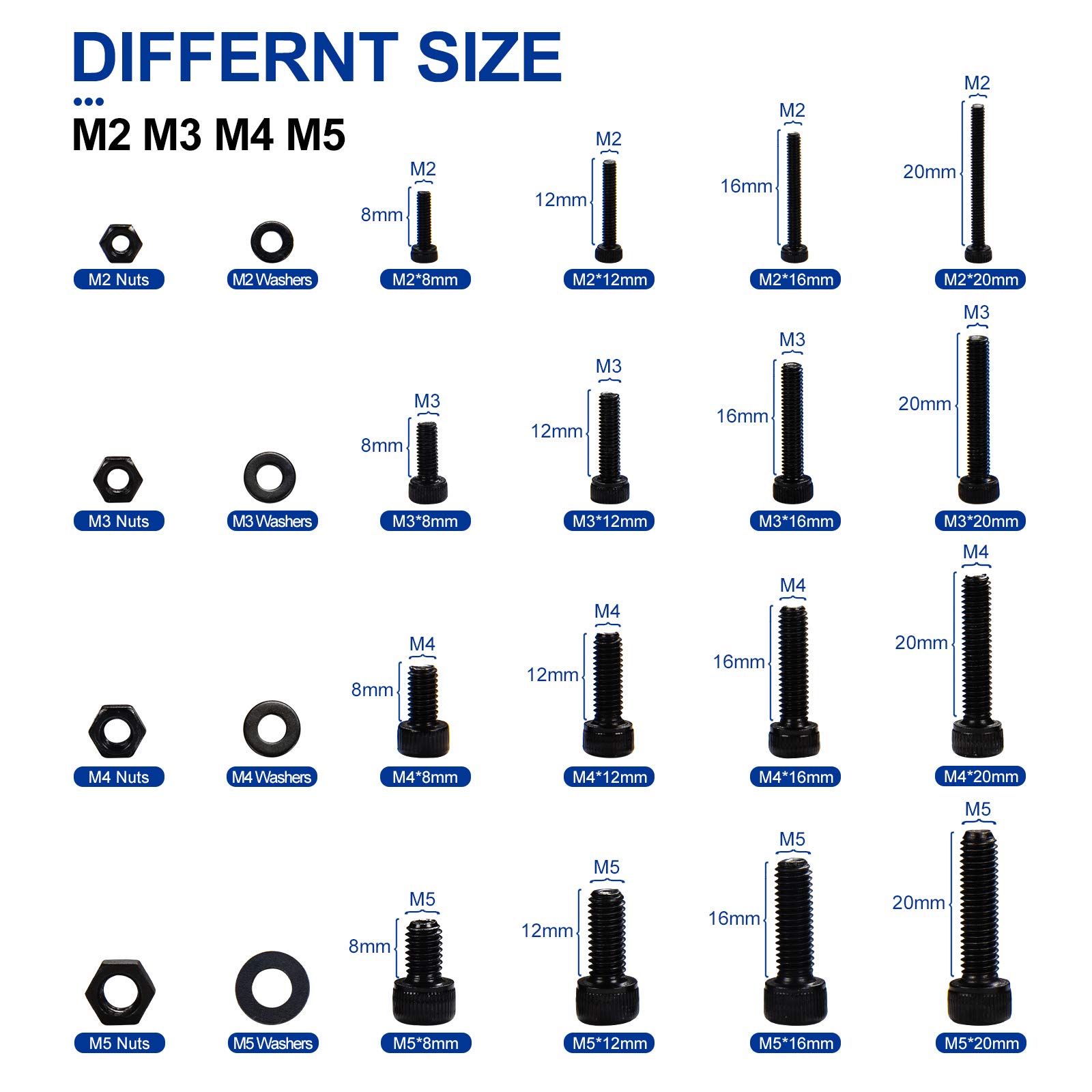 NINDEJIN M2 M3 M4 M5 Hex Socket Head Cap Screw Bolts Nuts and Washer Assortment Kit, 1060 PCS Black Machine Screws Set, 12.9 Carbon Steel Metric Small Parts with 4 Pieces Allen Wrenches