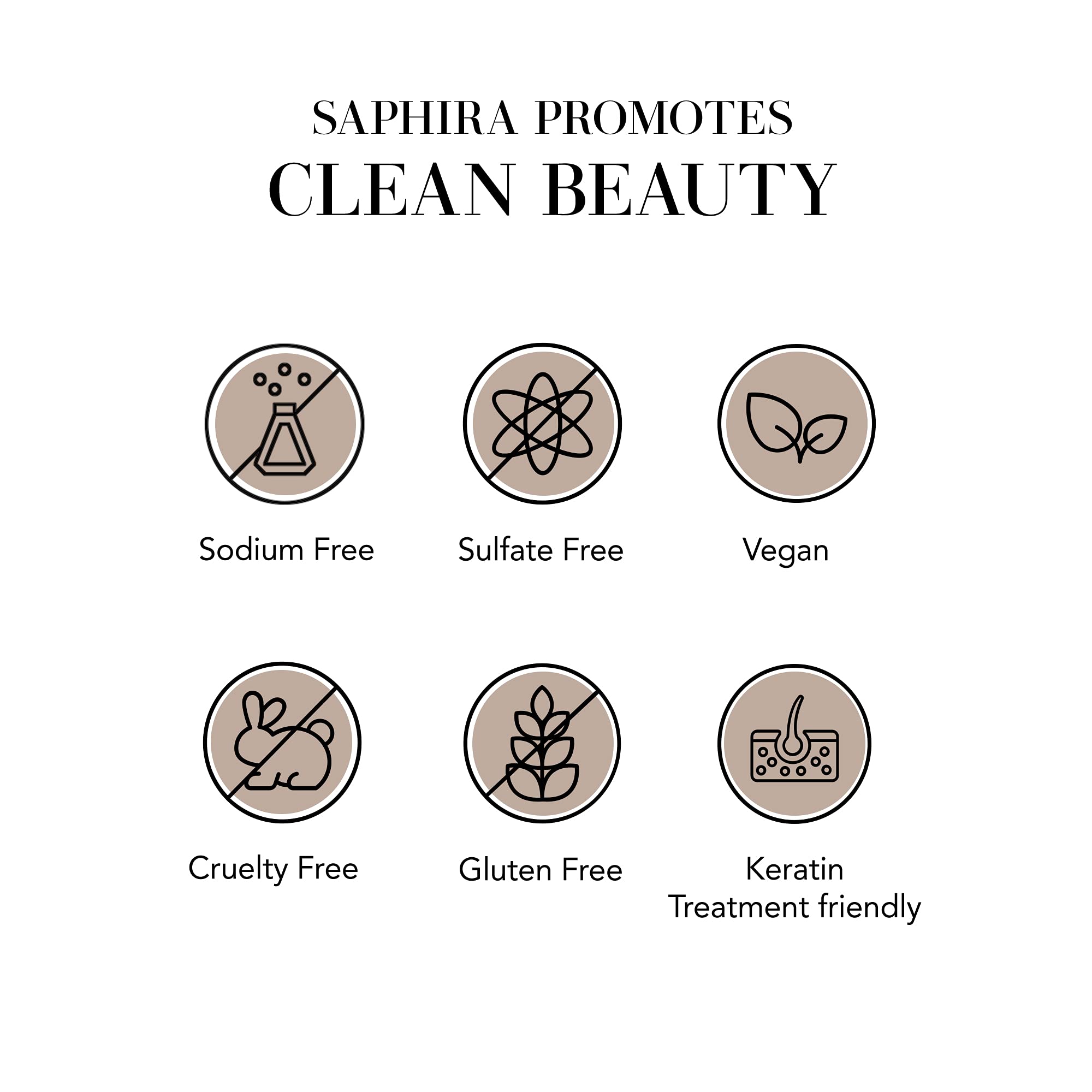 Saphira Divine Curls Shampoo for Curly, Wavy and Multi-Textured Hair, Sulfate-Free, Paraben-Free, Deeply Cleanses, Restores and Hydrates Curls, 34 Ounce, Original Packaging
