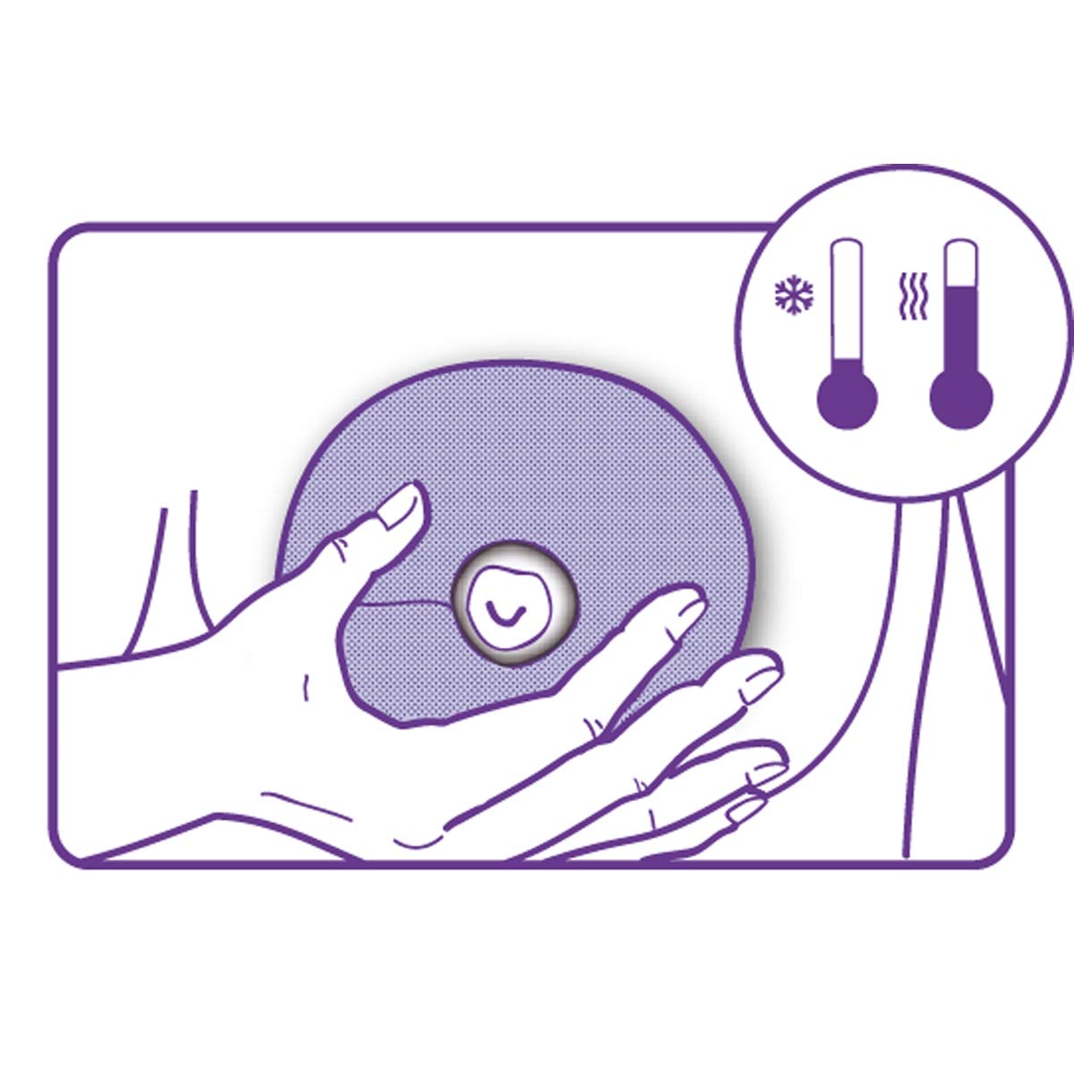 TheraPearl? 3-in-1 Breast Therapy