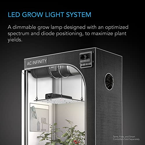 AC Infinity IONBOARD S22, LED Grow Light Board with Samsung LM301B Diodes, Deeper Penetration and Dimmable Full Spectrum Lighting, for Veg Bloom Indoor Plants in Grow Tents Greenhouses (2x2)