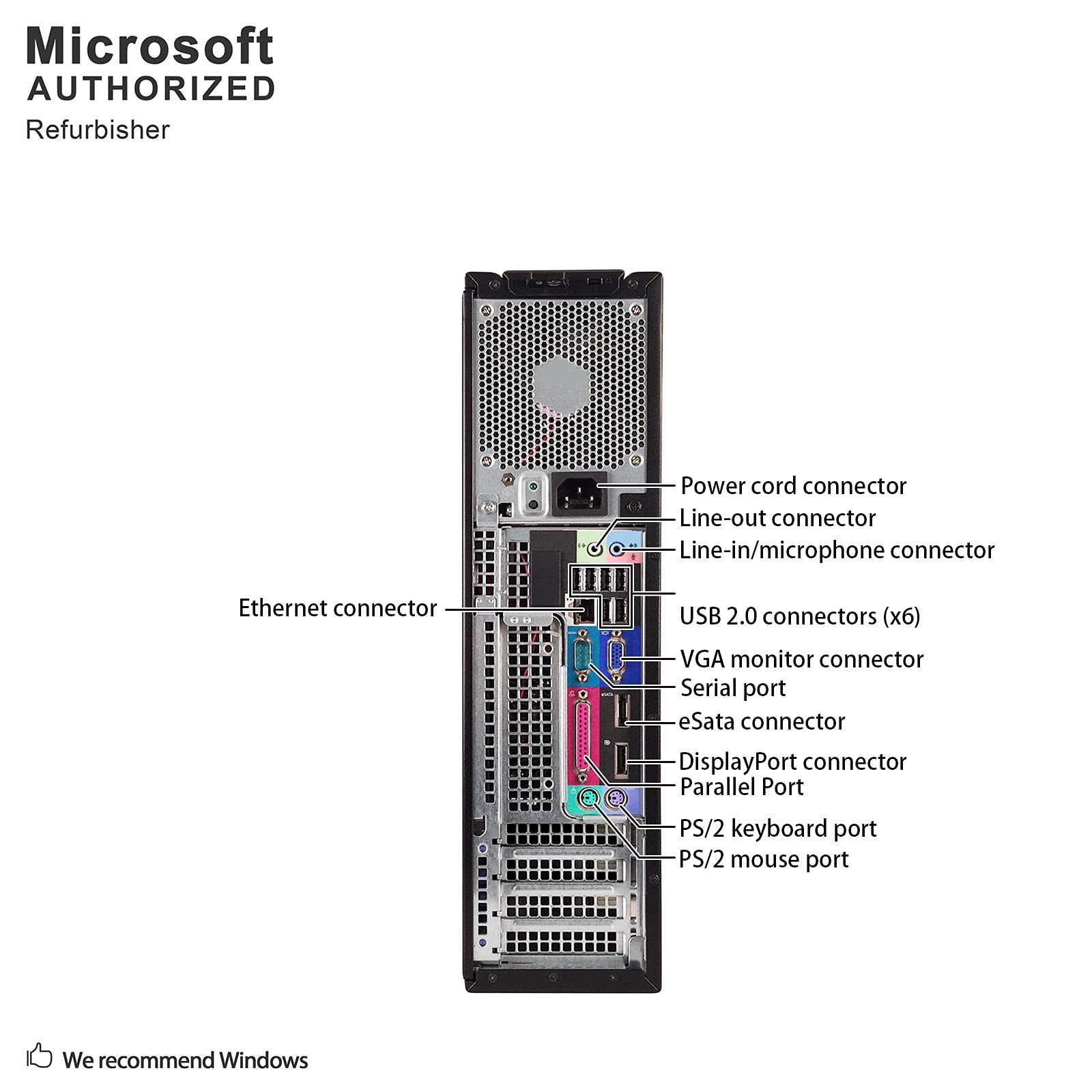 Dell Optiplex 980 Desktop PC Package, Intel Core i5 3.2 GHz, 4 GB-RAM, 250 GB HDD, Keyboard/Mouse, 17in LCD Monitor (Brands Vary), DVD, Windows 10 (Renewed)