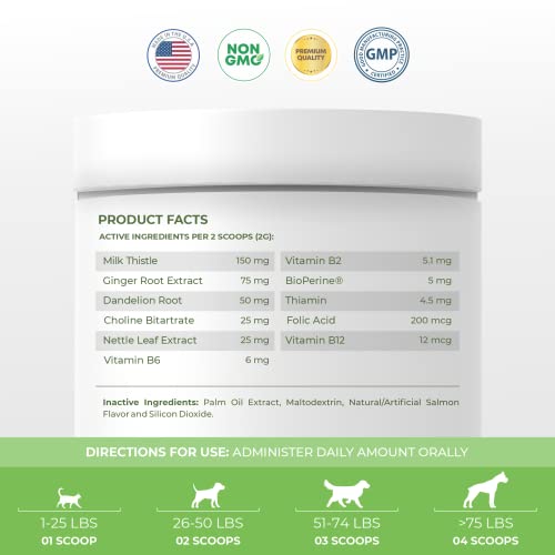 Milk Thistle for Cats, Liver Support for Cats, Detox, Hepatic Support, Promotes Liver Healthy Function for Pets, Kidney Support