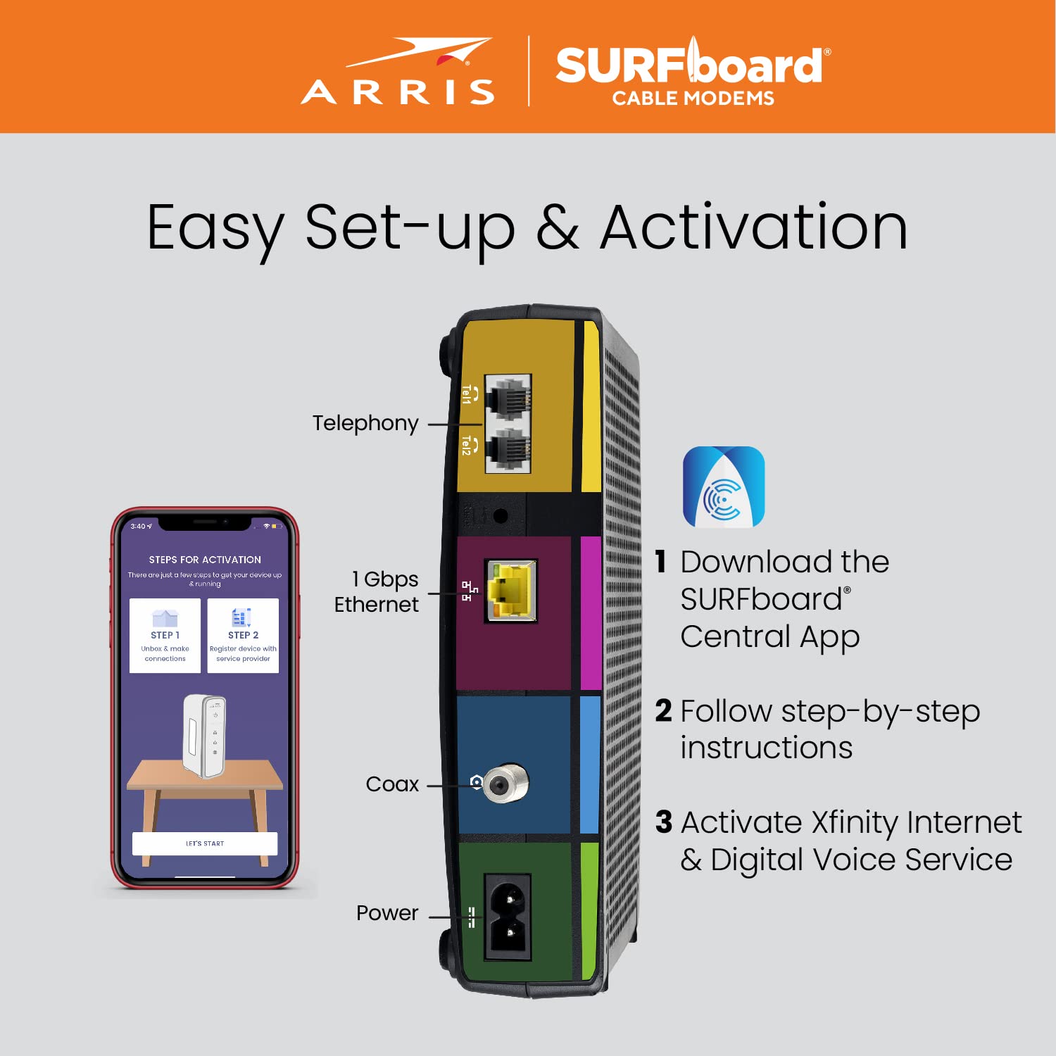 ARRIS SURFboard SBV2402 DOCSIS 3.0 Cable Modem , Comcast Xfinity Internet & Voice , 1 Gbps Port , 2 Telephony Ports , Supports Xfinity 800 Mbps Max Internet Speed