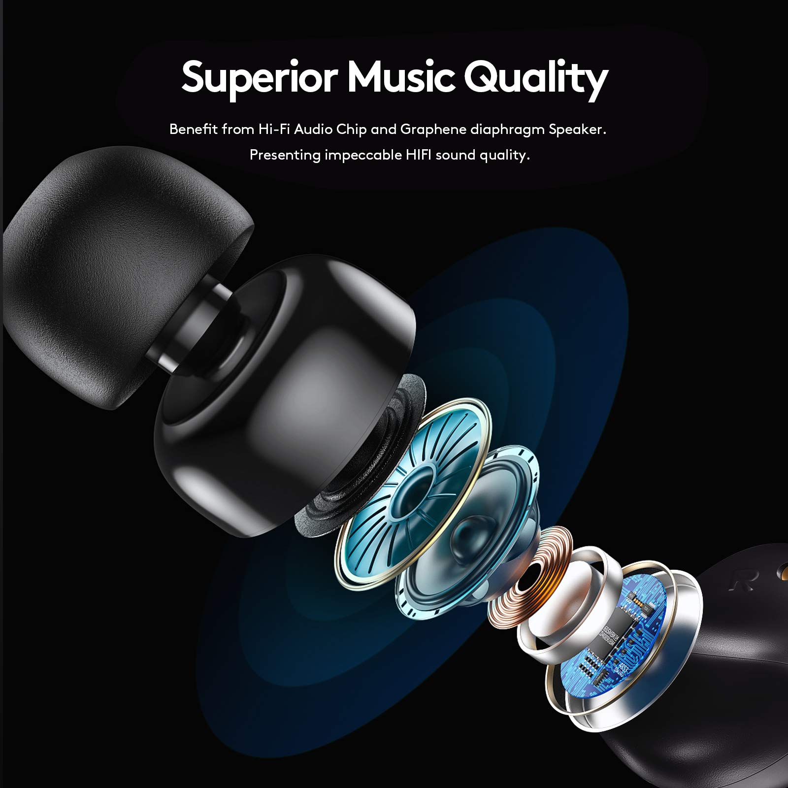 Xmythorig True Wireless Earbuds Bluetooth Headphones, IPX6 Waterproof Touch Control Earphone, CVC8.0 Noise Reduction for Clear Call, HiFi Stereo Deep Bass Audio in-Ear Headset w/Mic for Sports