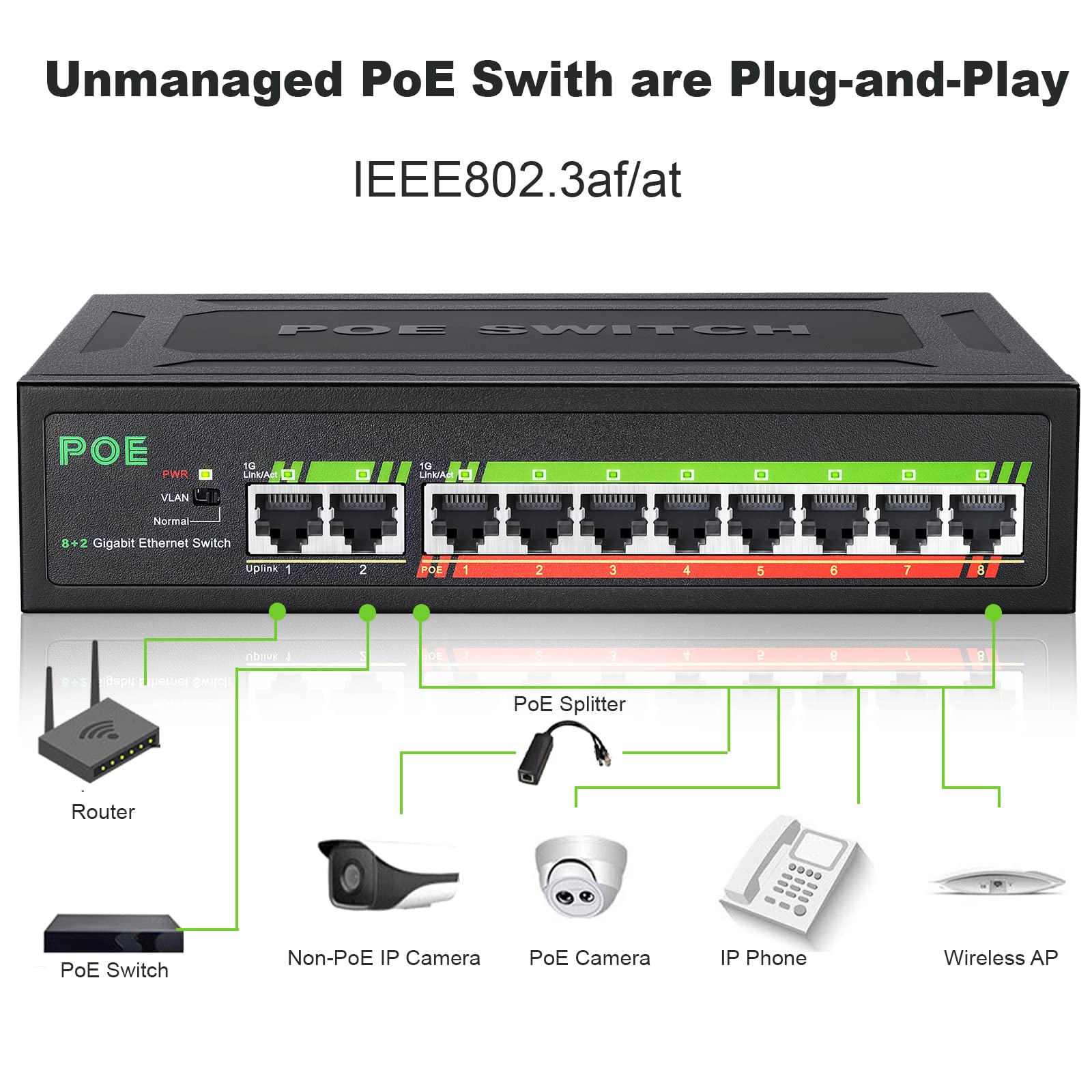 TEROW 8 Port Gigabit PoE Switch with 2 Gigabit Uplink, 8 10/100/1000Mbps PoE+ Ports @120W, 802.3af/802.3at Compliant, VLAN Mode, Unmanaged, Plug and Play