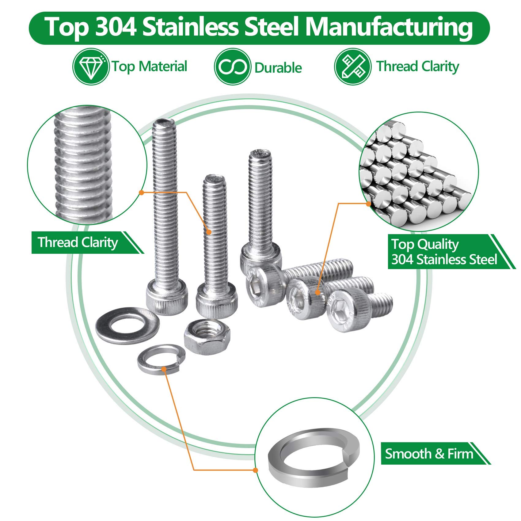 Screws and Nuts, 1440PCS M2 M3 M4 Metric Screw Assortment, 304 Stainless Steel Metric Bolts and Nuts Assortment Kit, Hex Socket Head Cap Flat Lock Washers Bolts Assortment Kit with 3 Wrenches