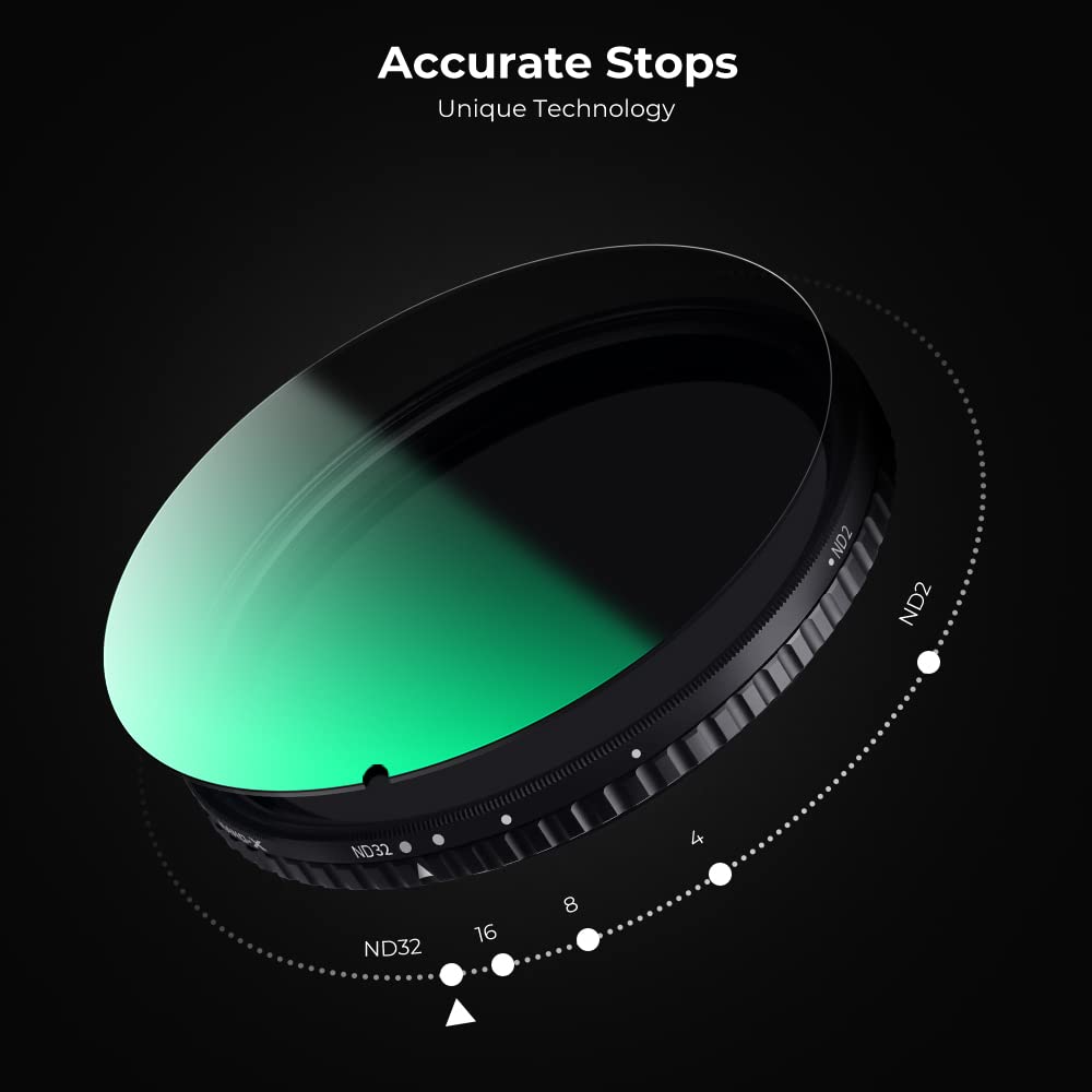 72mm Variable ND2-ND32 & CPL Lens Filters Kit (2 Pcs) with 28 Layer Coated (Nano-X Series)