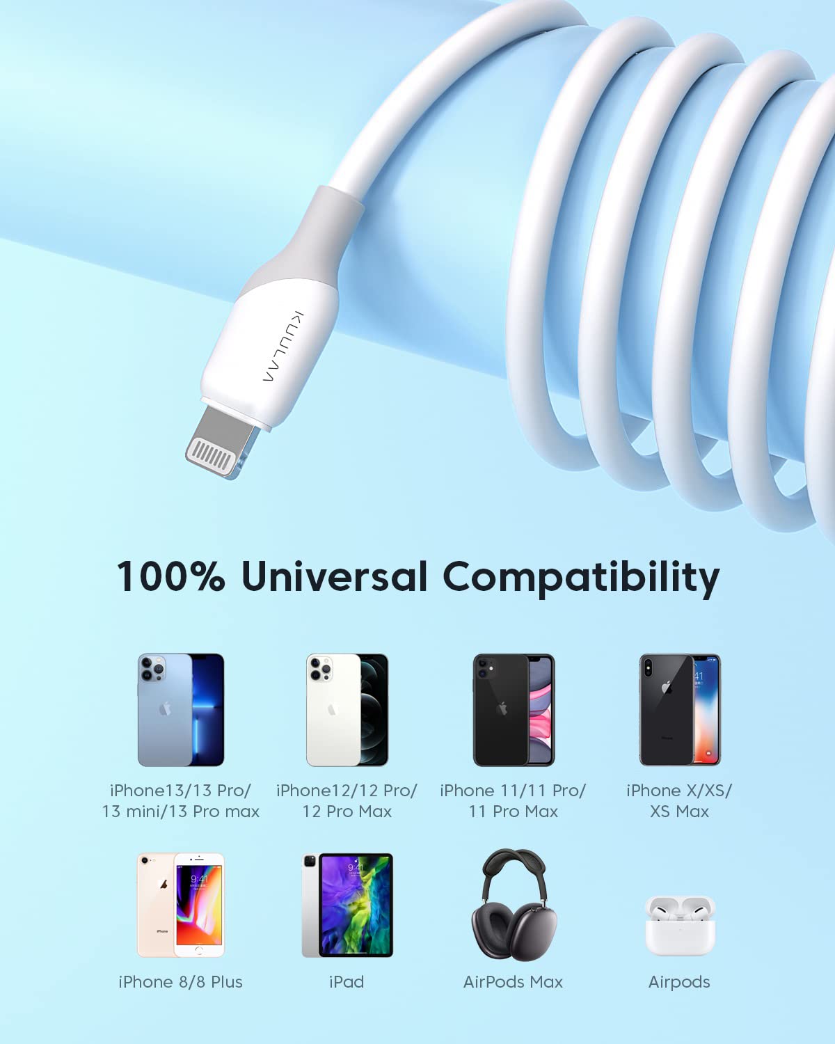 540° Rotating Magnetic Charging Cable USB C Magnetic Phone Charger Cable 3 in 1 2.4A Fast Charge Cord for iPhone Samsung Moto Oneplus Android Tablet TWS Earbuds Gamepad (1m)