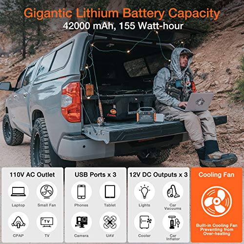 AIMTOM 42000mAh 155Wh Power Station, Emergency Backup Power Supply with Flashlights (Solar Panel Optional), for Camping, Home, CPAP, Travel, Outdoor (110V/ 100W AC Outlet, 3X 12V DC, 3X USB Output)