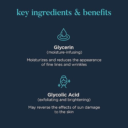 Neocutis Neo Cleanse - Exfoliating Skin Cleanser - Glycolic Acid Gel - 125ml
