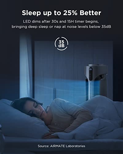 AIRMATE Bladeless Fan & HEPA Filter Air Purifier 2in1 with Remote, Silent 45”Oscillating Pedestal Fan, 5 Modes 24 Speeds, LED Display, 15H Timer, Auto Off, Portable Tower Fan for Bedroom Home Office