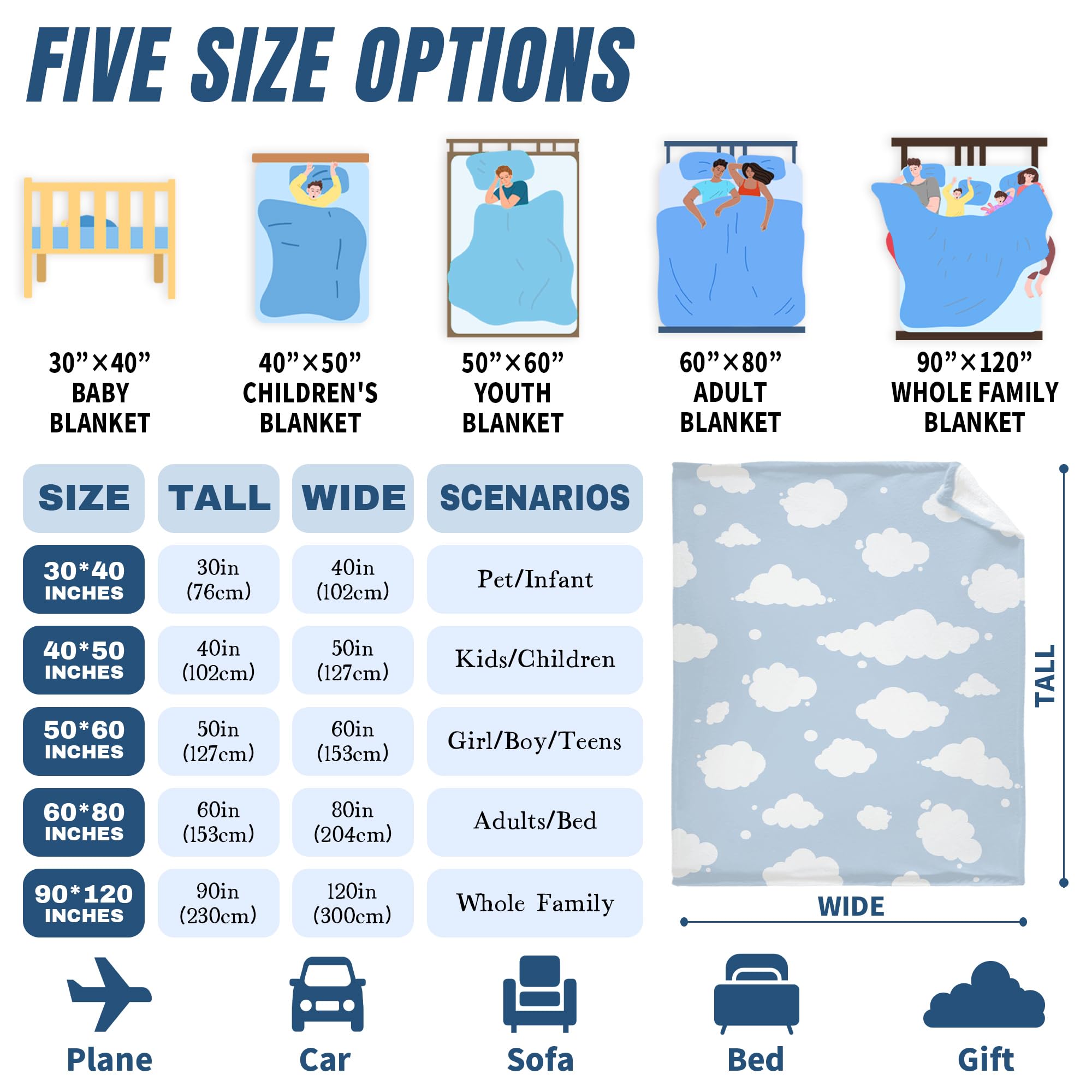 Cloud Blanket, Cloud Print Throw Blanket, Blue and White Gift for Girl and Boy, Lightweight Soft Cute Cloud Fleece Blanket for Sofa Chairs Bed 40" x 30" for Pet