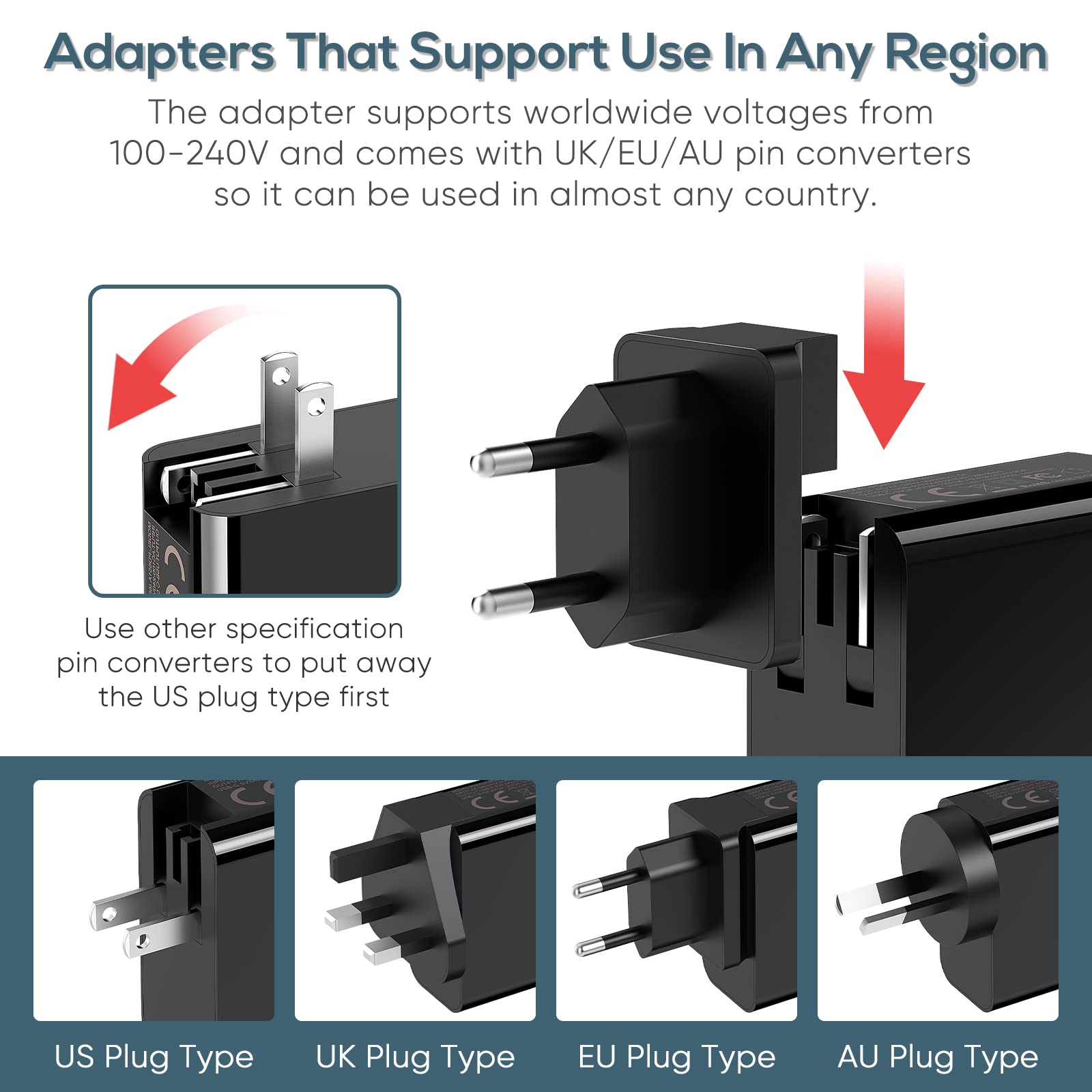 65W 3-Port Wall Charger for Steam Deck, YUANHOT USB C Travel Charger PD Power Adapter with 6.6ft Charging Cable & 3-Pack UK/ER/AU Plugs for Console, Controller, Laptops, Tablets, Mobile Phones