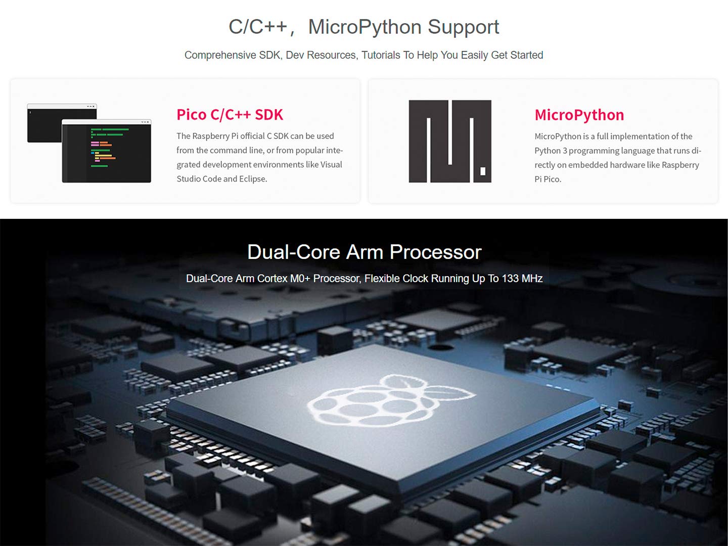 Raspberry Pi Pico Microcontroller Board with Pre-Soldered Header, Based on Raspberry Pi RP2040,Dual-Core ARM Cortex M0+ Processor Support C/C++/Python (Pico Starte Kit with Pico and 5 Accessories)