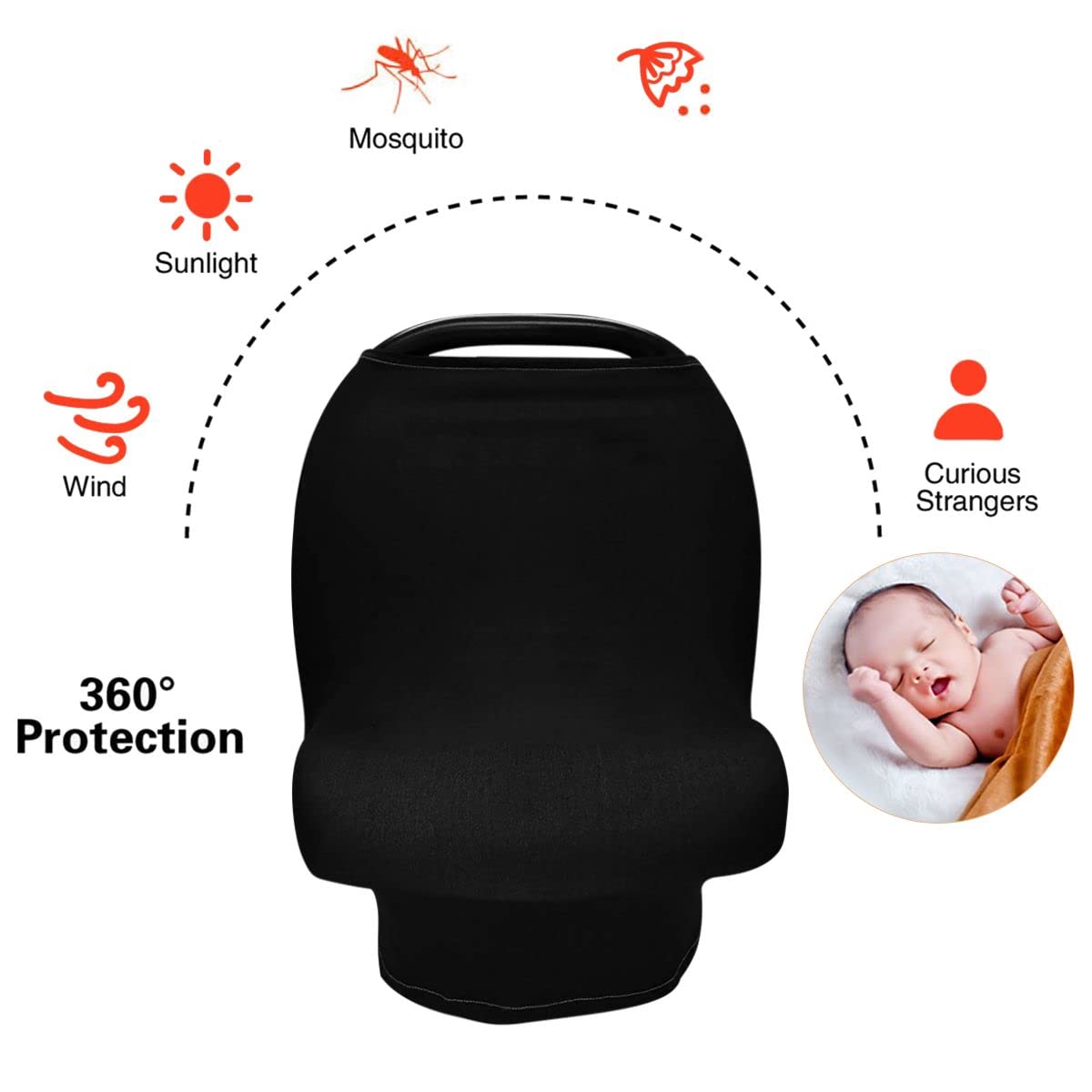 YYZZH Construction Car Building People Pattern Stretchy Baby Car Seat Cover Infant Canopy Nursing Covers Breastfeeding Cover Breathable Windproof Winter Scarf for Boys Girls