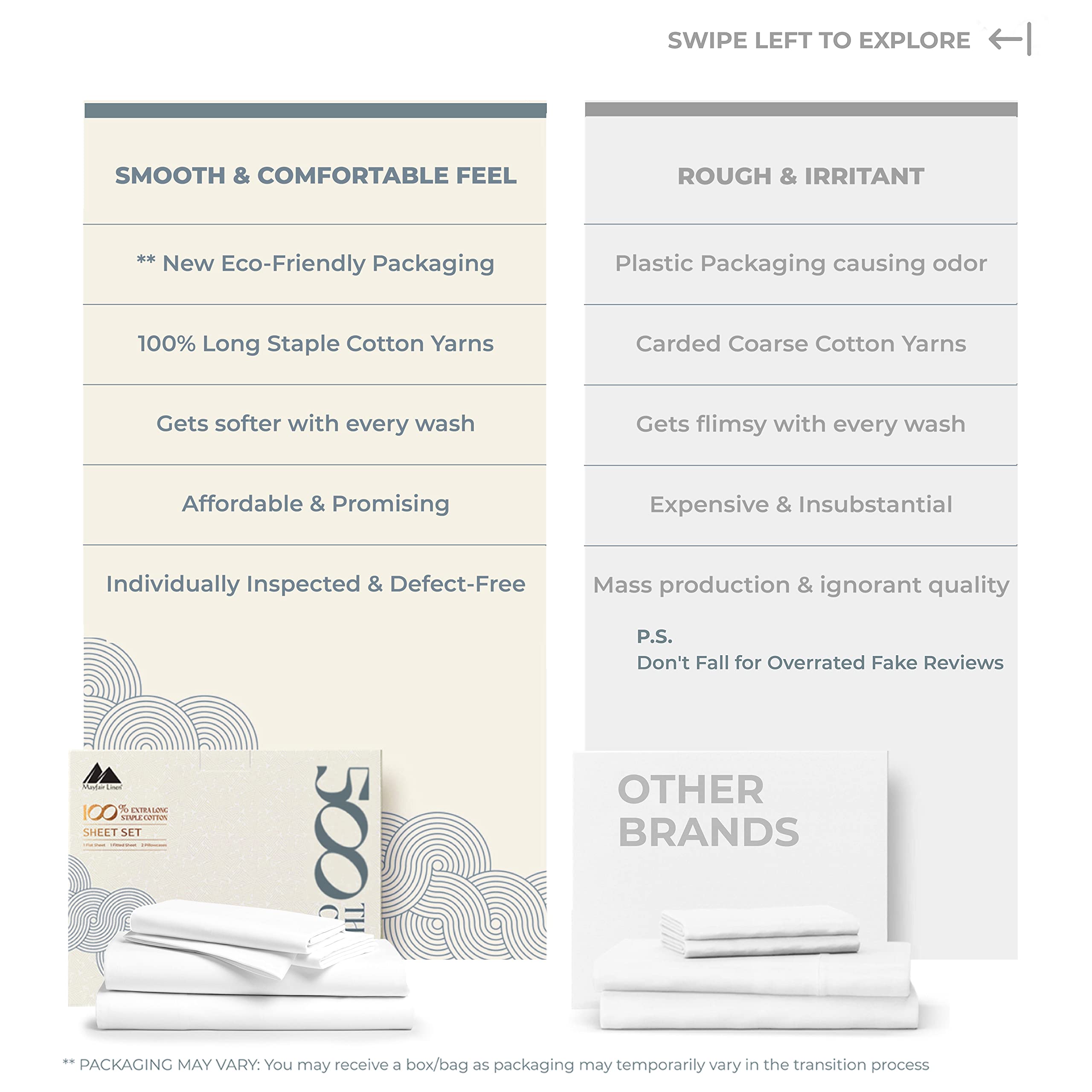 500 Thread Count 100% Cotton Sheet White King Sheets Set, 4-Piece Long-Staple Combed Pure Cotton Best Sheets for Bed, Breathable, Soft & Silky Sateen Weave Fits Mattress Upto 18'' Deep Pocket