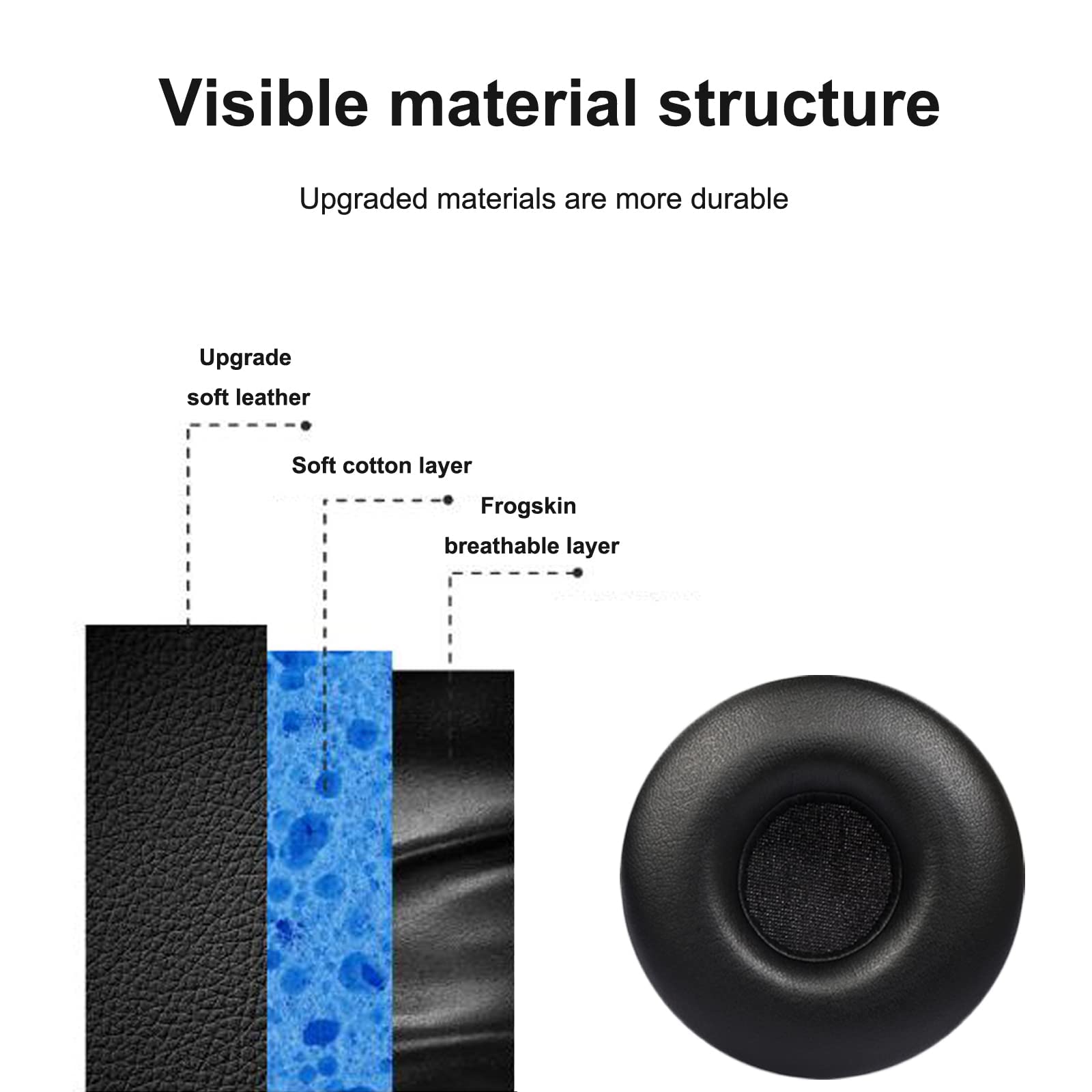Replacement Earpads Ear Pads Ear Cushion Cover Compatible with JBL Synchros E40BT E40 T450 Headphones (Black)