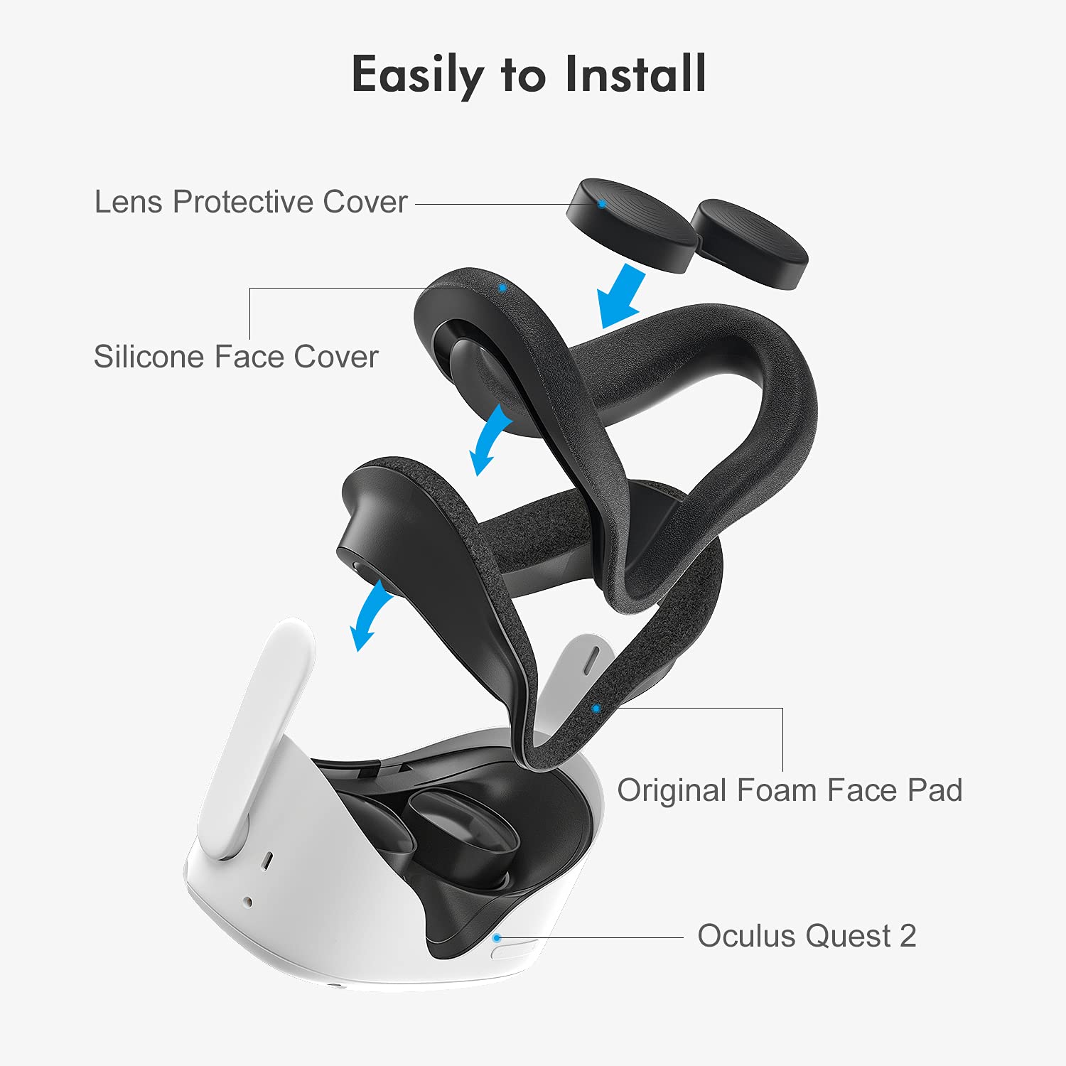 AIXOTO Silicone Face Cover for Oculus Quest 2/Meta, VR Mask Accessories Anti-Light Leakage Face Cushion Replacement with Protective Lens Cover, Sweatproof/Washable 2 Pairs (Navy Blue)