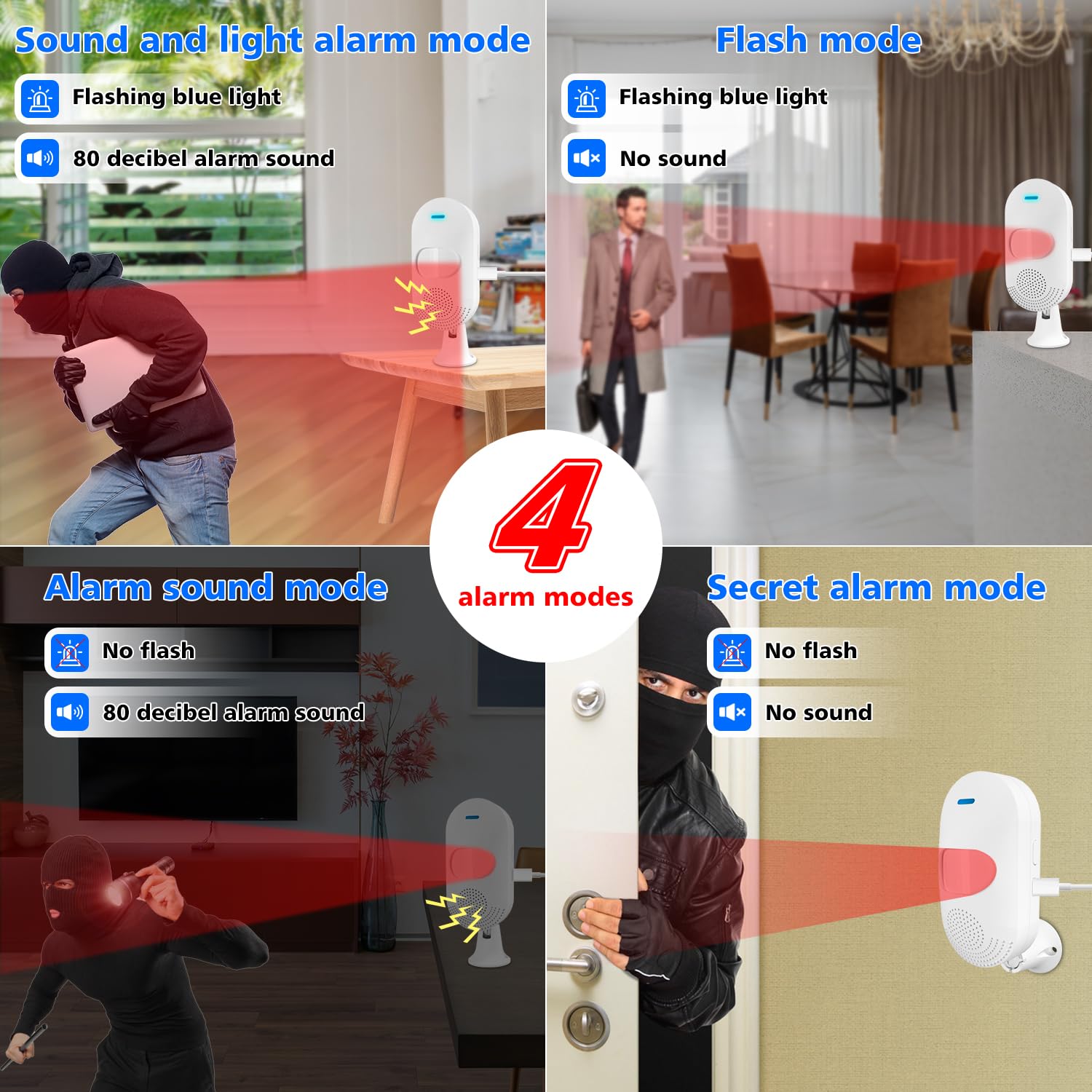 Smart PIR Motion Sensors: WiFi Motion Detector with App Notification Alert, USB/Battery Powered Movement Detector, Compatible with Alexa Google Home, for Smart Home Automation