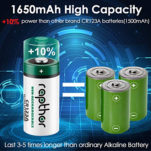 rapthor 1650mAh CR123A 3V Lithium Batteries 16 Pack CR123 High Power 123A CR17345Photo Battery PTC Protected for Cameras Flashlight Alarm Smart Sensors (Non-Rechargeable, Not for Arlo)