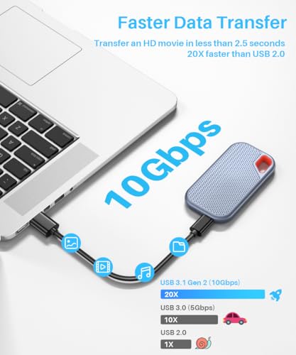 USB A to USB C 3.1/3.2 Gen 2 Cable 10Gbps Data Transfer (6inch/0.5FT), Short USB C SSD Cable with 60W QC 3.0 Fast Charging, Spare Cable for Samsung T7, SanDisk Extreme Portable SSD, Crucial X8, WD