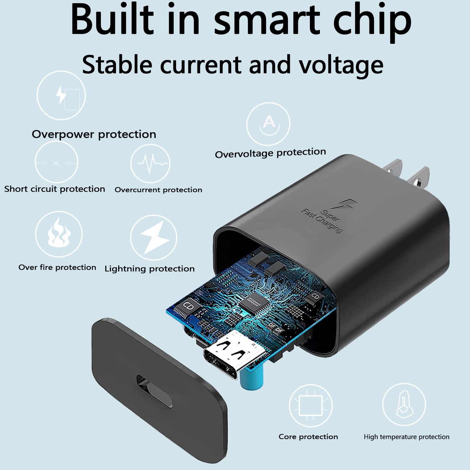45W Samsung Charger Type C 2Pack Super Fast Charging USB C Wall Charger Block with 6.6FT Android Cable for Samsung Galaxy S23 Ultra/S23/S23+/S22/S22 Ultra/S22+/Note 10/20/S20/S21/S10 Galaxy Tab S7/S8