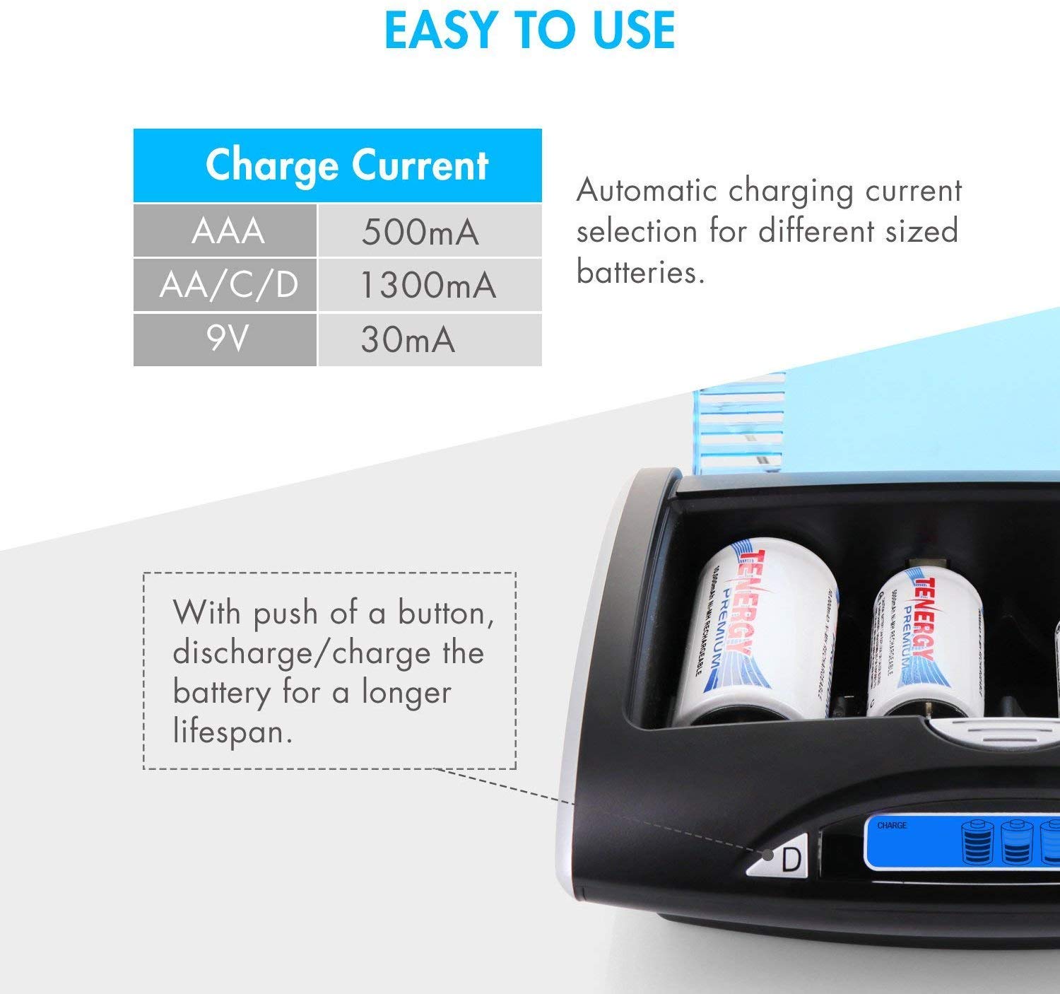 Tenergy Rechargeable NiCd D Batteries and T9688 LCD Smart Charger, 4 Pack D Size Battery Cells and Charger