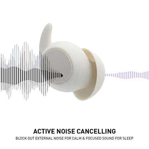 ADVANCED SOUND GROUP ADV. Sleeper TWS Silicone ANC True Wireless Earbuds for Sleeping, Low Profile Unibody Designed for Side Sleepers