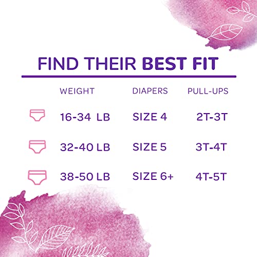 Pull-Ups New Leaf Girls' Disney Frozen Potty Training Pants, 3T-4T (32-40 lbs), 112 Ct (4 packs of 28), Packaging May Vary