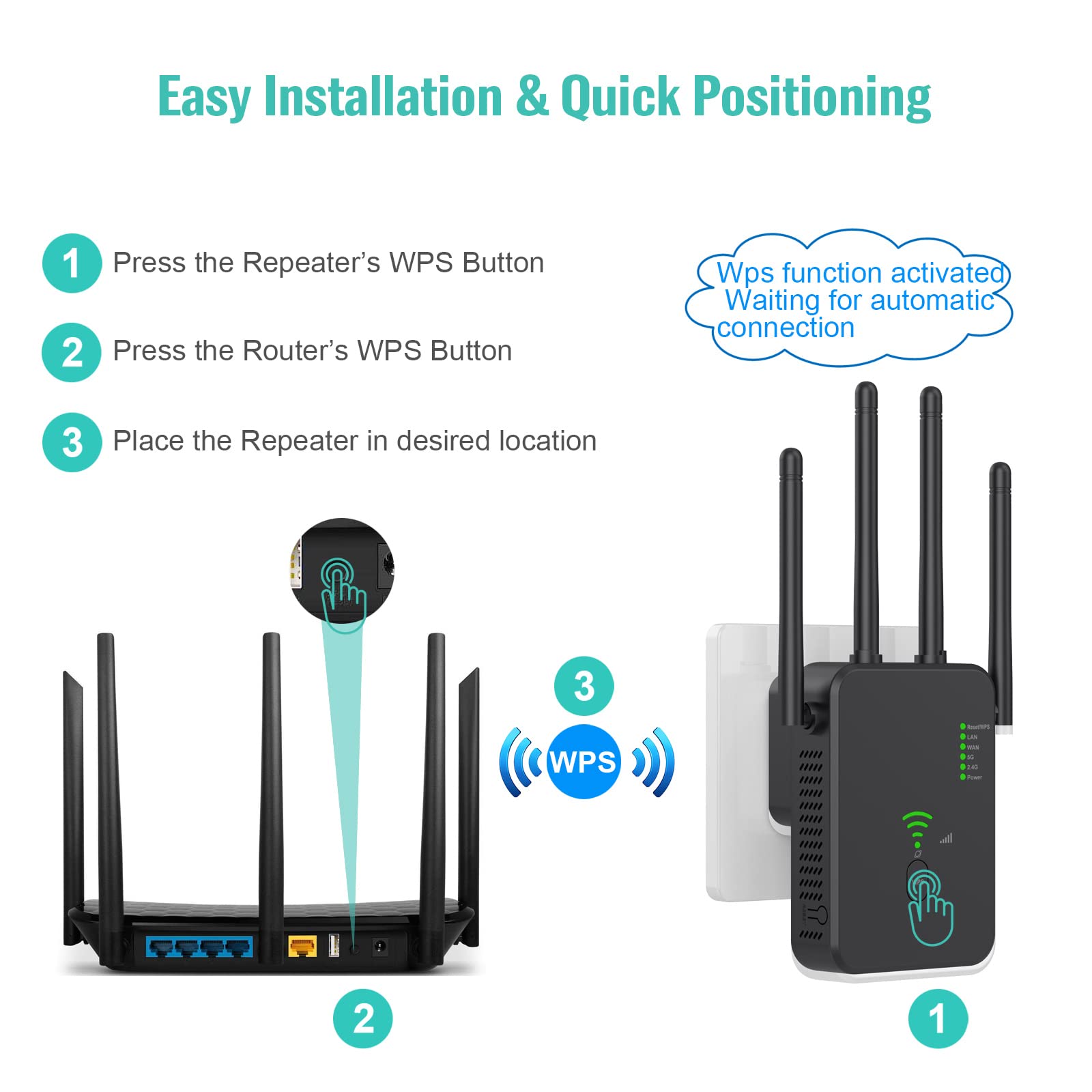 2023 Newest WiFi Extender, WiFi Booster，WiFi Repeater, Covers Up to 3000 Sq.ft and 40 Devices, 4 Antennas 360° Full Coverage,Internet Booster for Home with Ethernet Port, Quick Setup