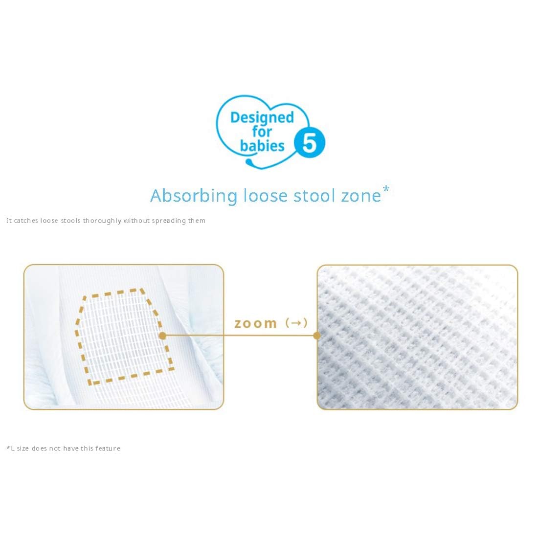 Moony Baby Diapers Medium (13-24 lb) 46 Count, Notification Strips, Parallel Import Product, Made in Japan