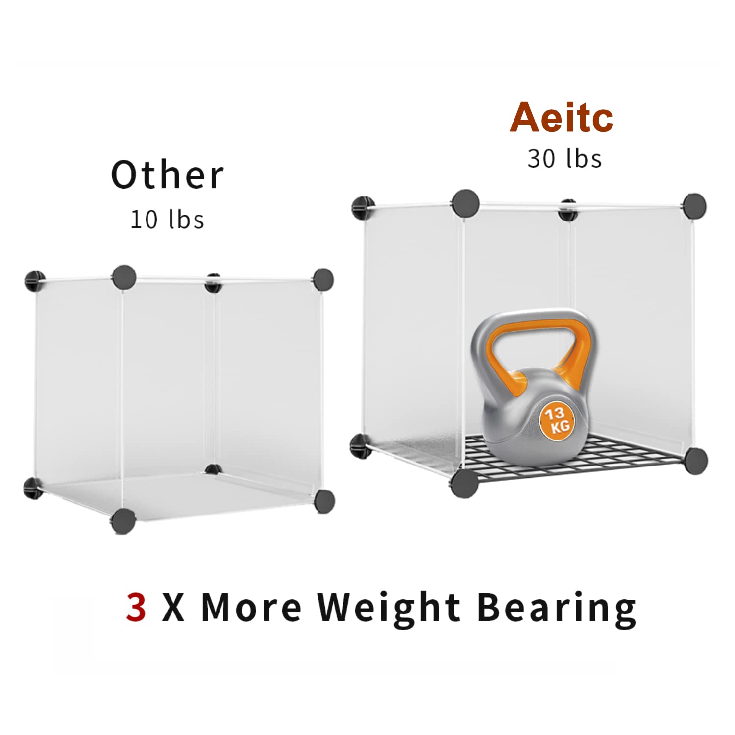 Aeitc 30 Storage Cubes- 14’’x14’’ Cube, More Sturdy (add Wire Panel), DIY Clothes Organizer, Craft Cube Storage with Doors, Bookshelf Units, Toy Storage Cabinets