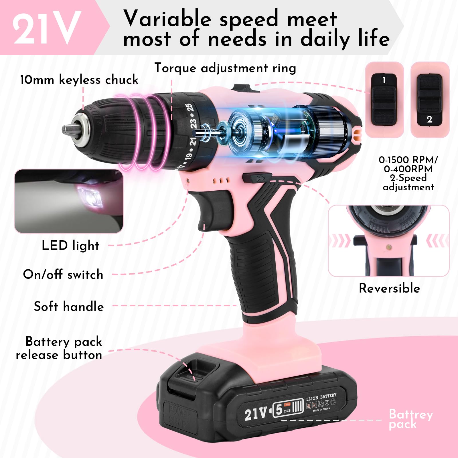 ALATIN Pink Cordless 21V Lithium-ion Drill Driver Set, 1 Battery, Charger and Storage Bag Included - Pink Ribbon