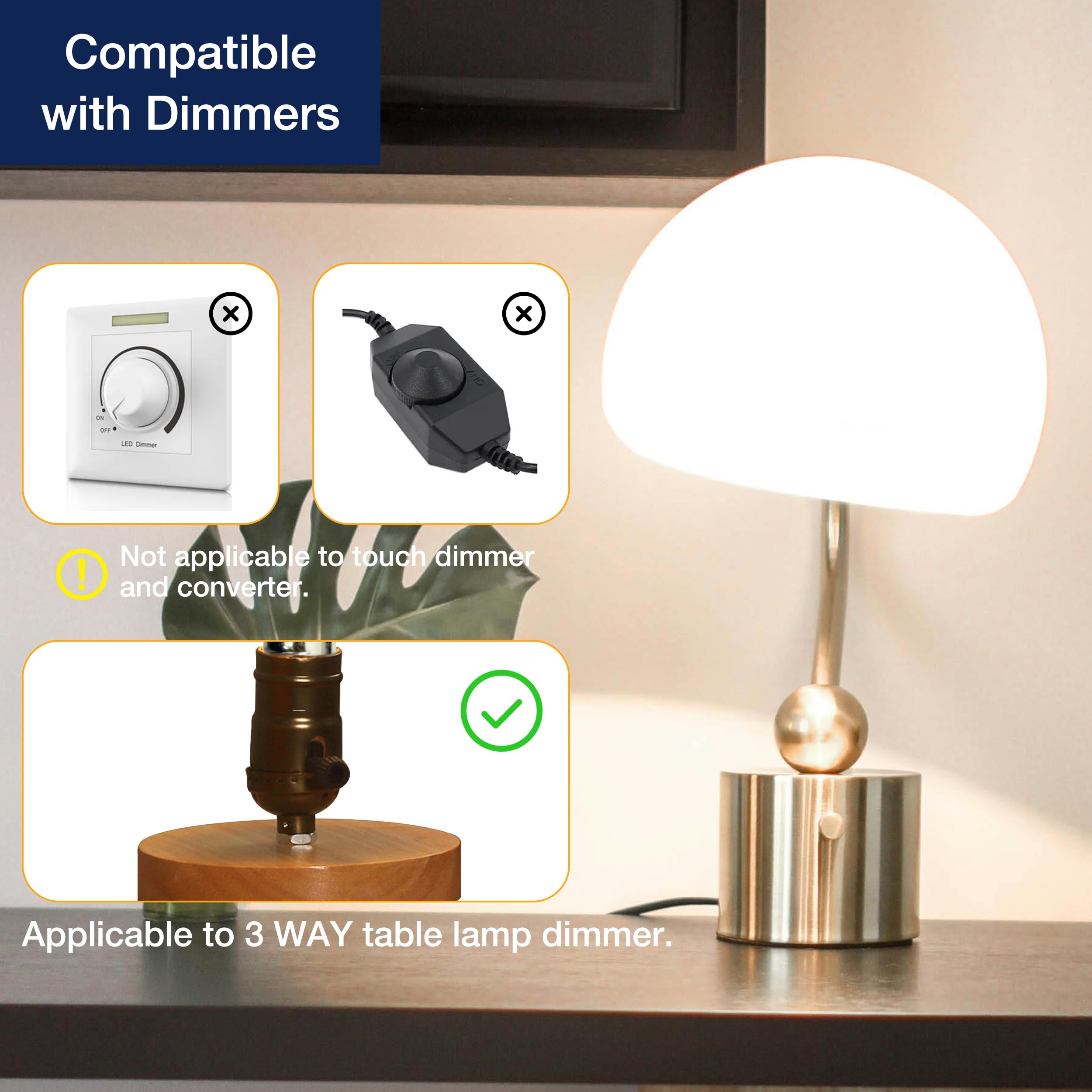 FLSNT ๐ ๐๐๐ฒ ๐๐๐ ๐๐ข๐ ๐ก๐ญ ๐๐ฎ๐ฅ๐๐ฌ, A21 LED Light Bulb E26 Standard Base, 40W 60W 100W Equivalent, 3-Way Dimmable A21 LED Light Bulbs, 400-800-1500 Lumens, 3000K Soft White, 2 Pack