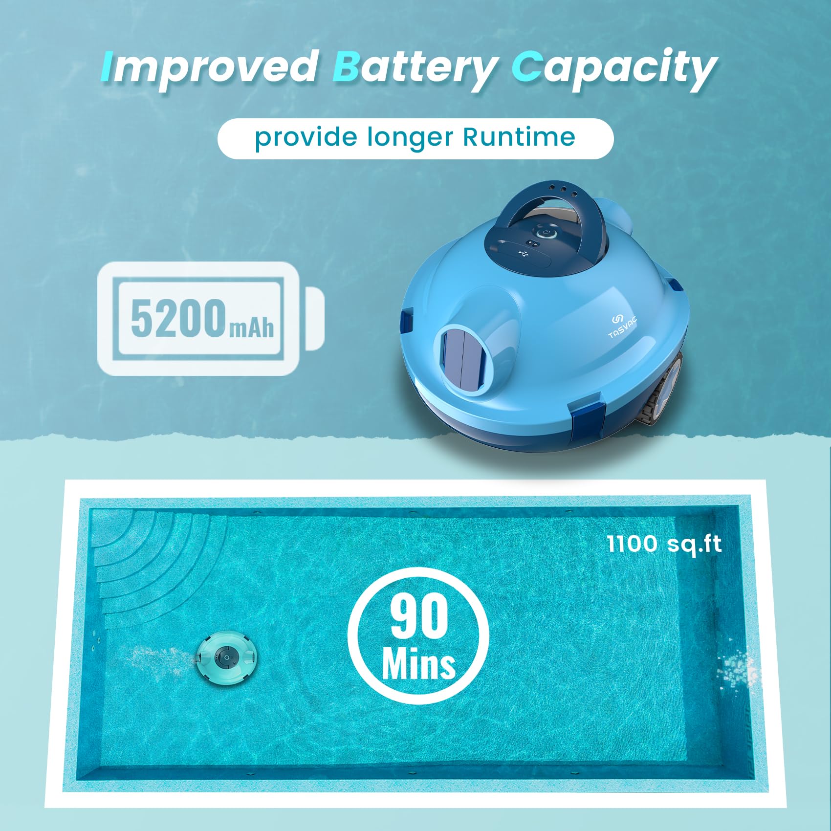 𝟮𝟬𝟮𝟯 𝙐𝙥𝙜𝙧𝙖𝙙𝙚 TASVAC Cordless Robotic Pool Cleaner, Automatic Pool Vacuum, 90 Mins Runtime, Powerful, Self-Parking, Lightweight, Ideal for Flat Above/In-Ground Pool up to 65 Feet/1100 Sq.Ft