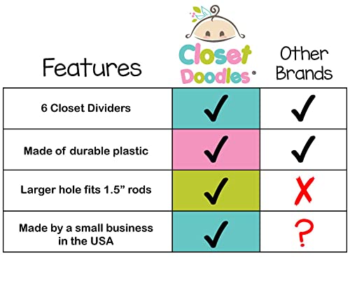 6 Baby Nursery Clothing Closet Size Dividers White Unisex Baby Closet Dividers Fits 1.5" Rod (Ranged Months)