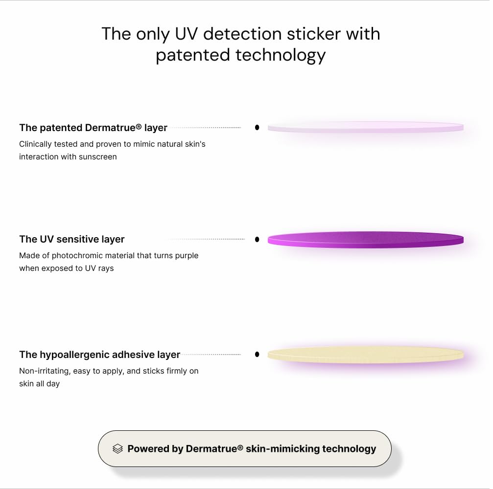 SPOTMYUV UV Detection Stickers for Sunscreen with Patented DERMATRUE SPF Sensing Technology | KNOW WHEN TO REAPPLY SUNSCREEN TO HELP PREVENT SUNBURN - 16 Count