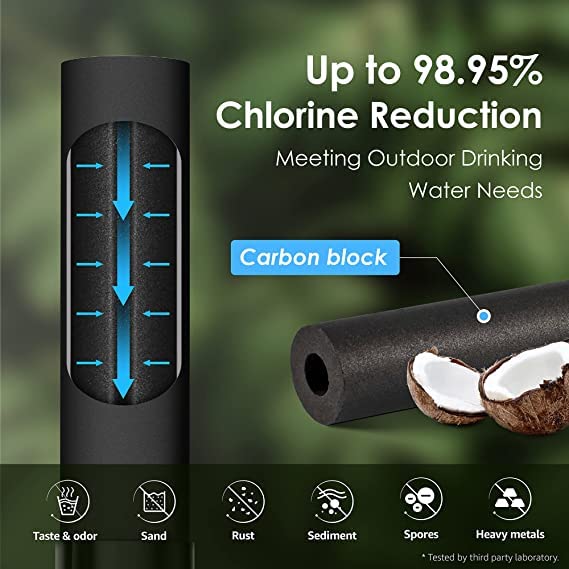 Amwater Cartridge Water Filter Compatible with Black Purification Elements Purifier Replacement Gravity System Filters,Fits BERKEY and Other Gravity Filter Systems(2 Pack)