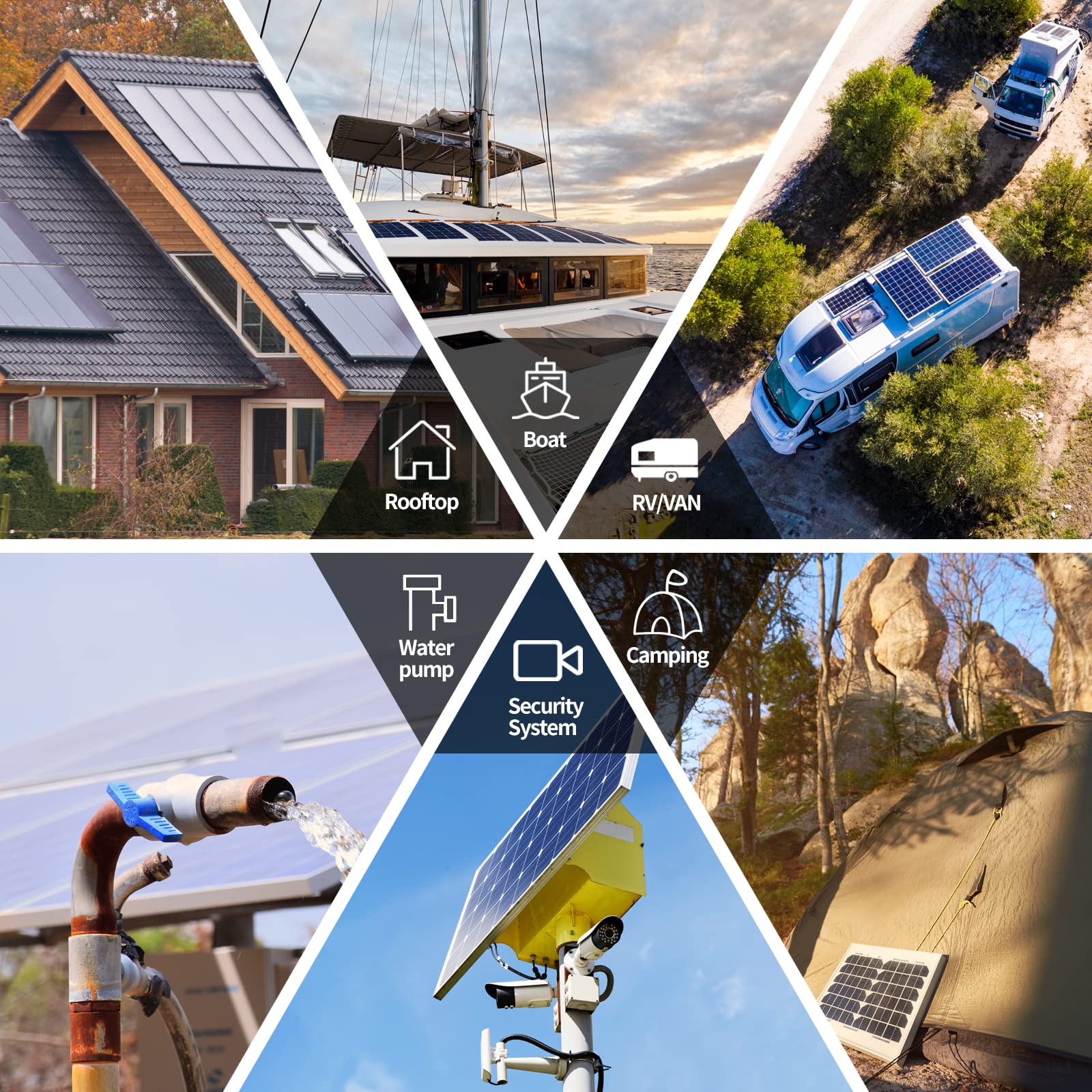 ACOPOWER 200 watt Solar Panels,High Efficiency Black PV Module Power 200W Mono RV Solar Panel for 12 Volt System,RV Marine Boat Cabin and Other Off Grid System