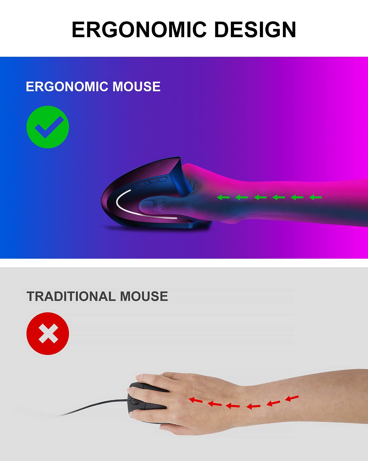 ASOYIOL Ergonomic Mouse Wireless,Rechargeable Vertical Mouse with USB Receiver,6 Buttons 800/1200/1600 Computer Mouse for Laptop PC(Right Hand,Black)