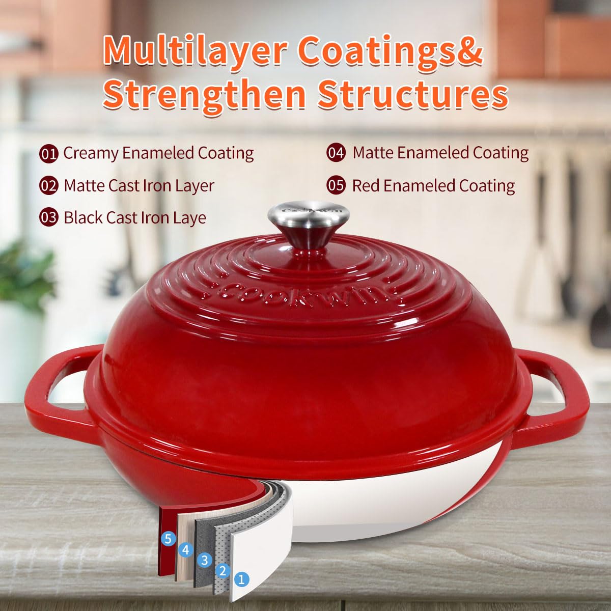 Enameled Cast Iron Dutch Oven with Lid,11”Dutch Oven for Homemade Bread,6 Quart Bread Pans,Bread Oven for Sourdough Bread Baking-with Silicone Baking Mat,Teal Thick Enamel Bread Pan-Gifts for Family
