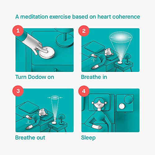 Dodow - Sleep Aid Device - More Than 500.000 Users are Falling Asleep Faster with Dodow!