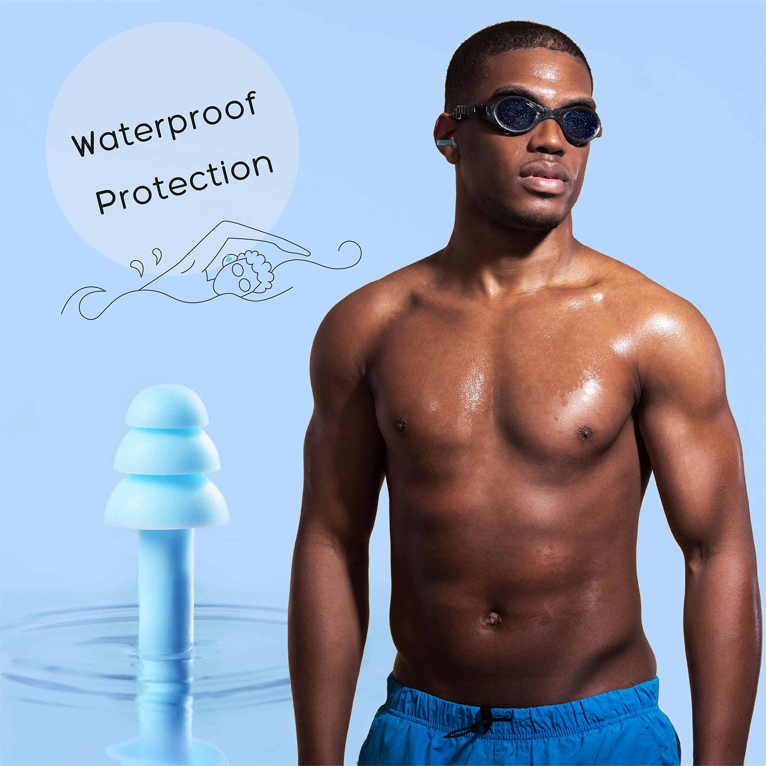 ANBOW Soft Ear Plugs for Sleeping Noise Cancelling. Ear Plugs for Swimming, Concerts, Travel, Work, Snoring & Concentration. Reusable Silicone Earplugs with Adjustable Size. 3 Pairs + Travel Pouch