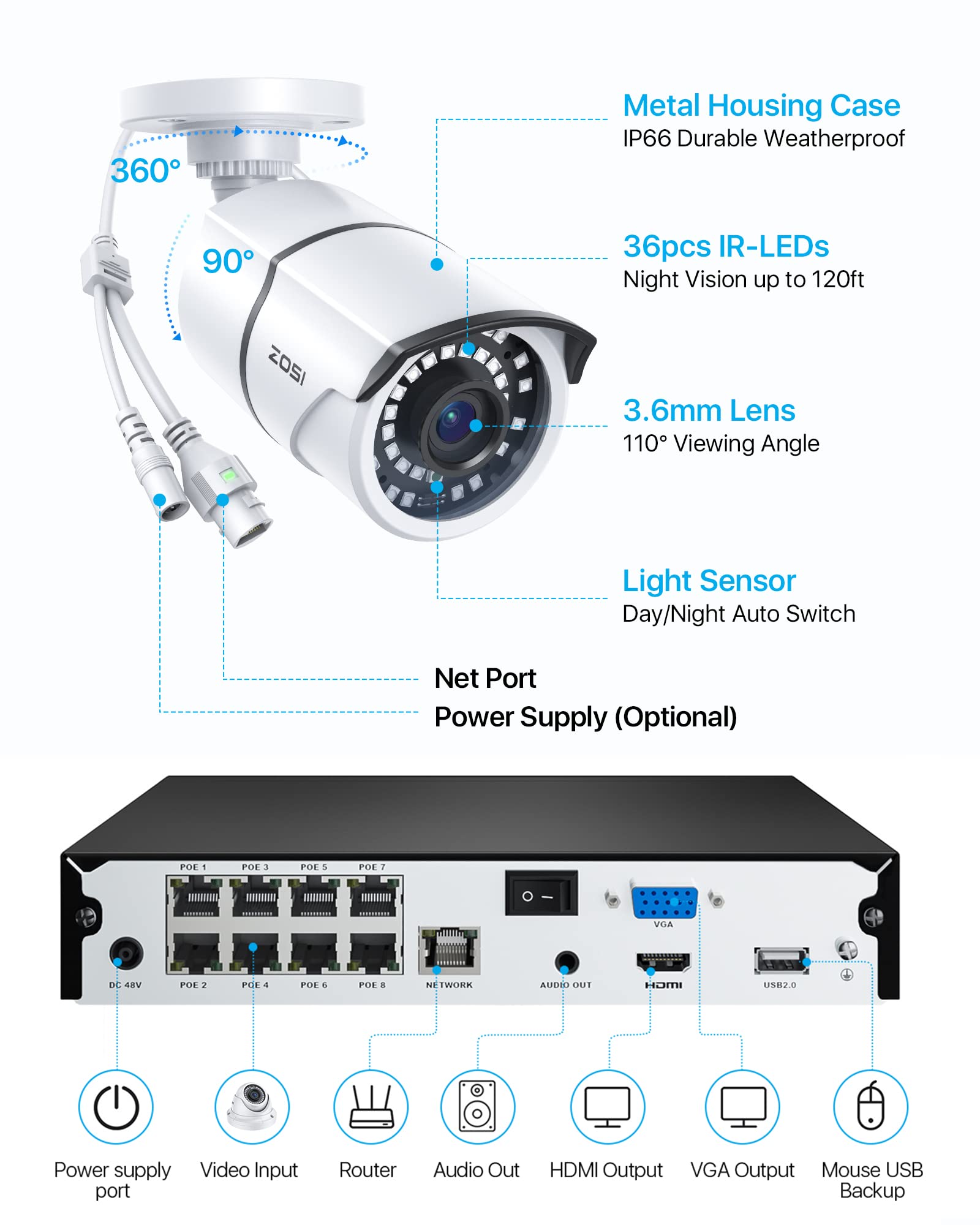 ZOSI 8CH 5MP PoE Home Security Camera System,H.265+ 8 Channel 5MP NVR with 1TB Hard Drive,4pcs Wired 5MP Outdoor Indoor PoE IP Cameras,120ft Night Vision,Motion Alert,Remote Access for 24/7 Recording