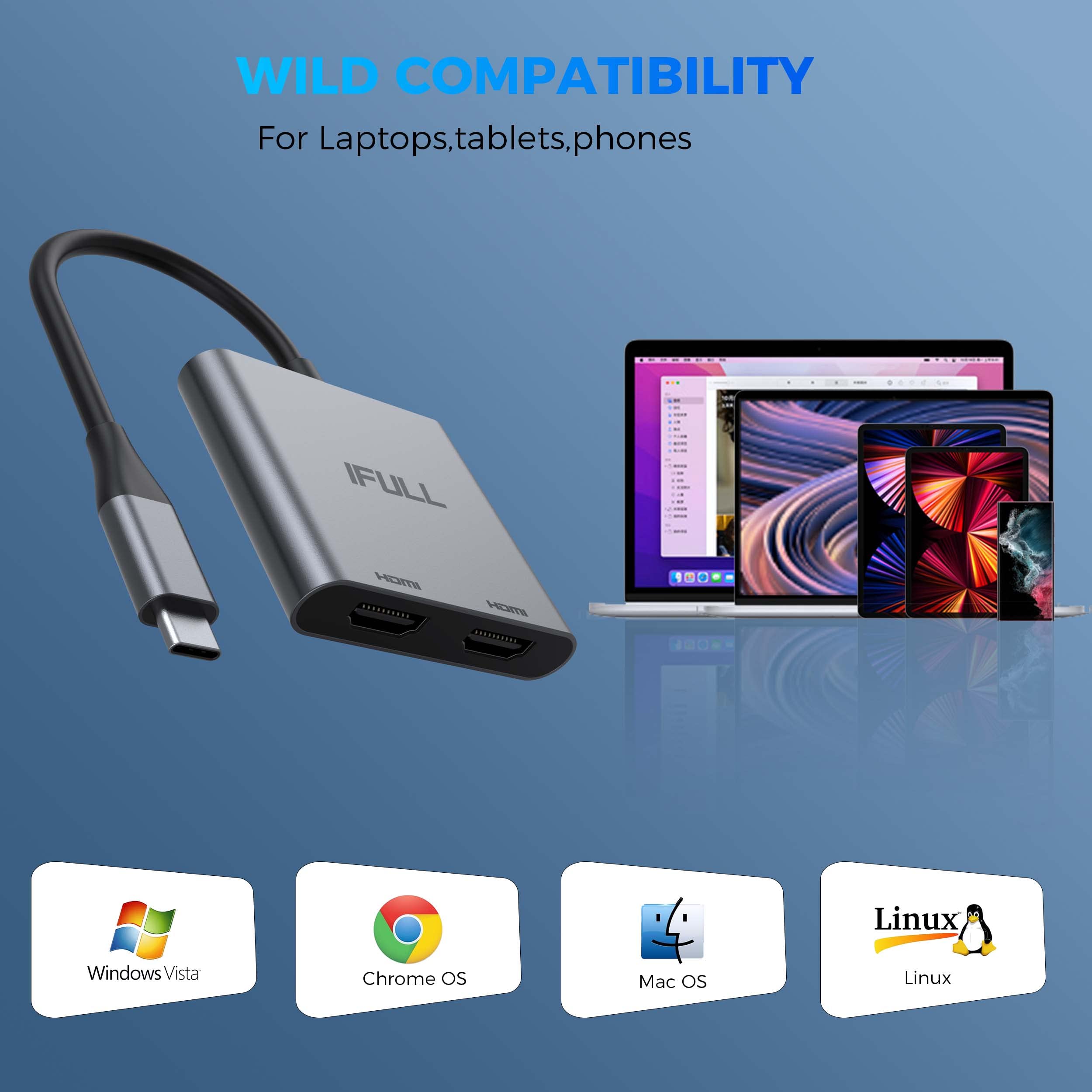 USB C to Dual HDMI Adapter, Dual Monitors Adapter USB C Hub with 2 HDMI Docking Station 4K