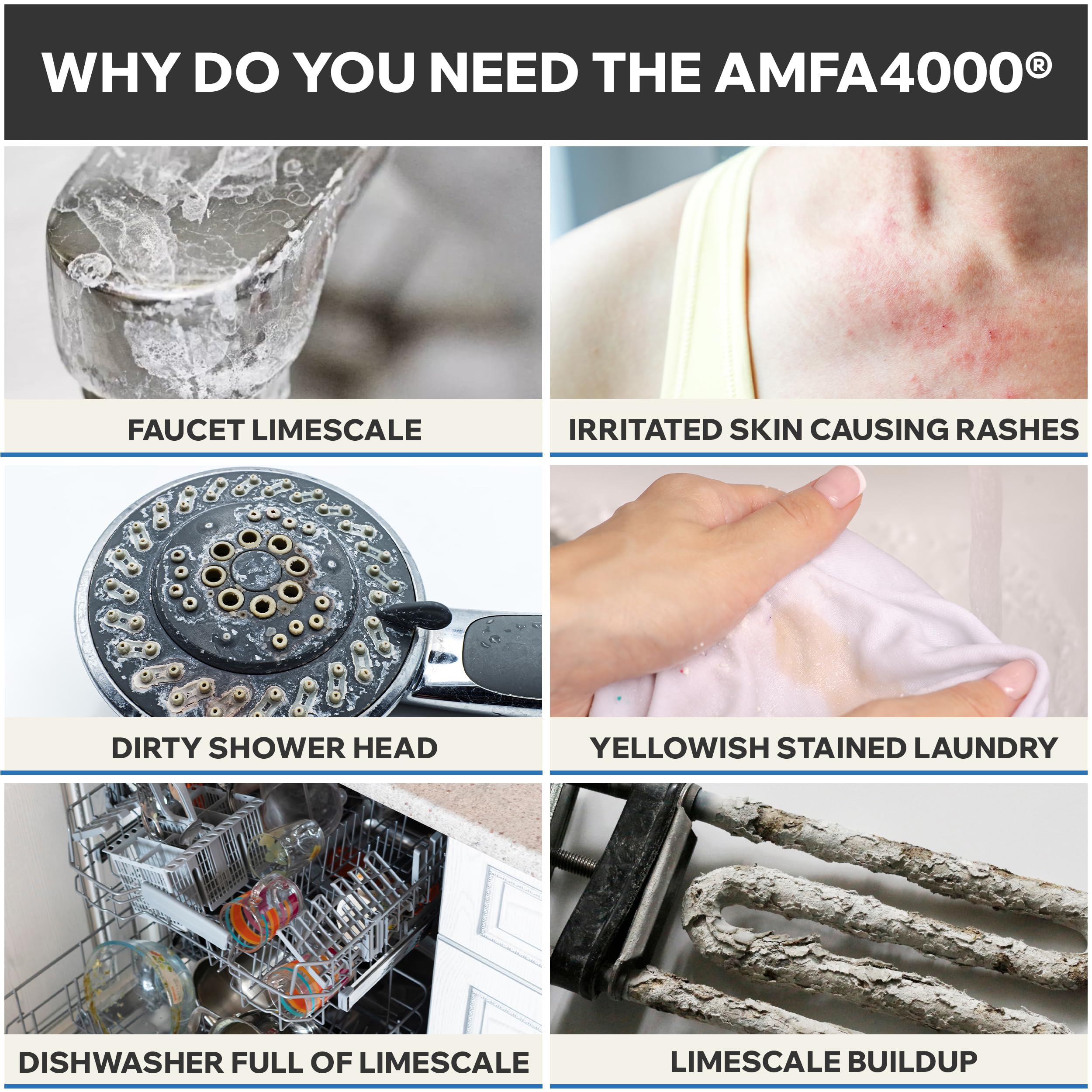 Amfa4000® Whole House Water Softener System - Salt Free Water Descaler for Whole House, Compact Water Softener, Magnetic Soft Water System, Portable Water Softner System