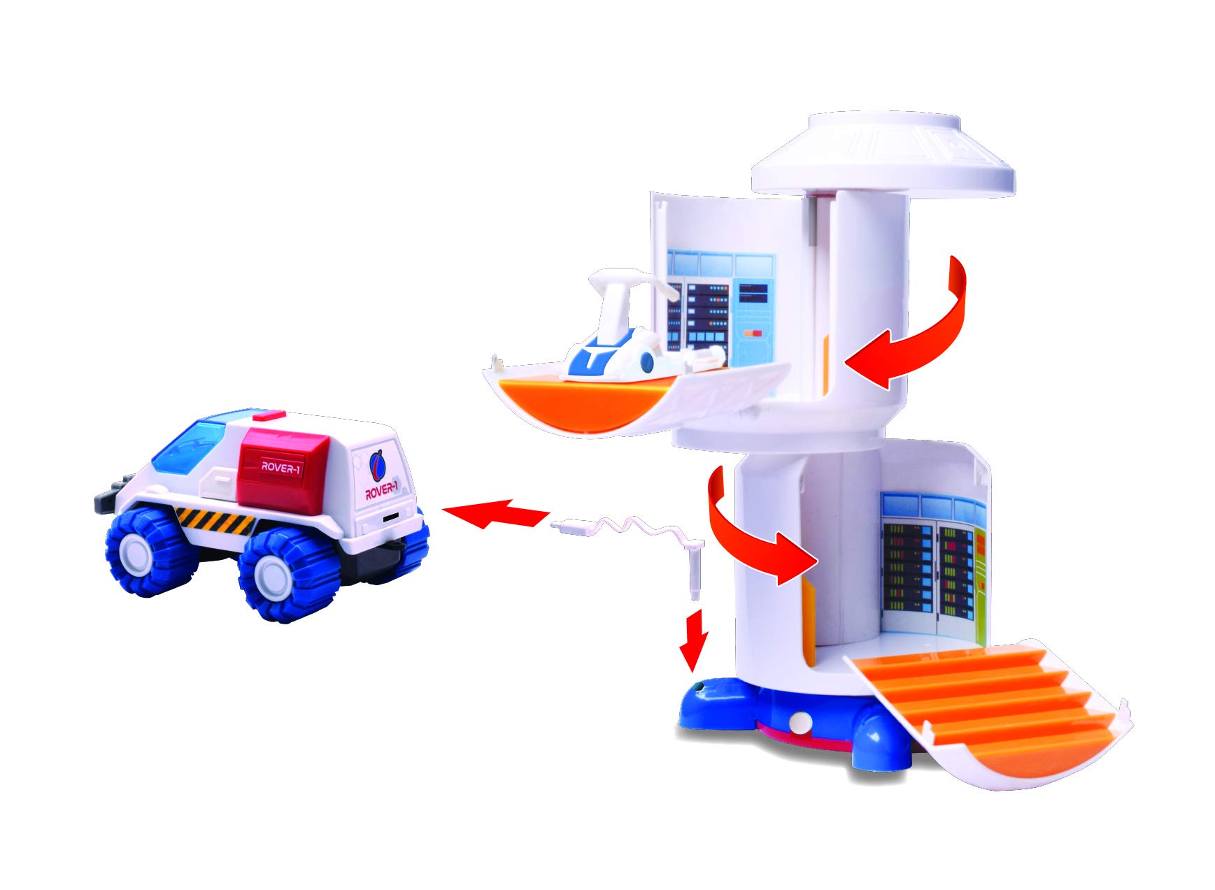 ASTRO VENTURE Space Playset - Toy Space Shuttle, Space Station & Space Rover with Lights and Sound & 2 Astronaut Figurine Toys for Boys and Girls