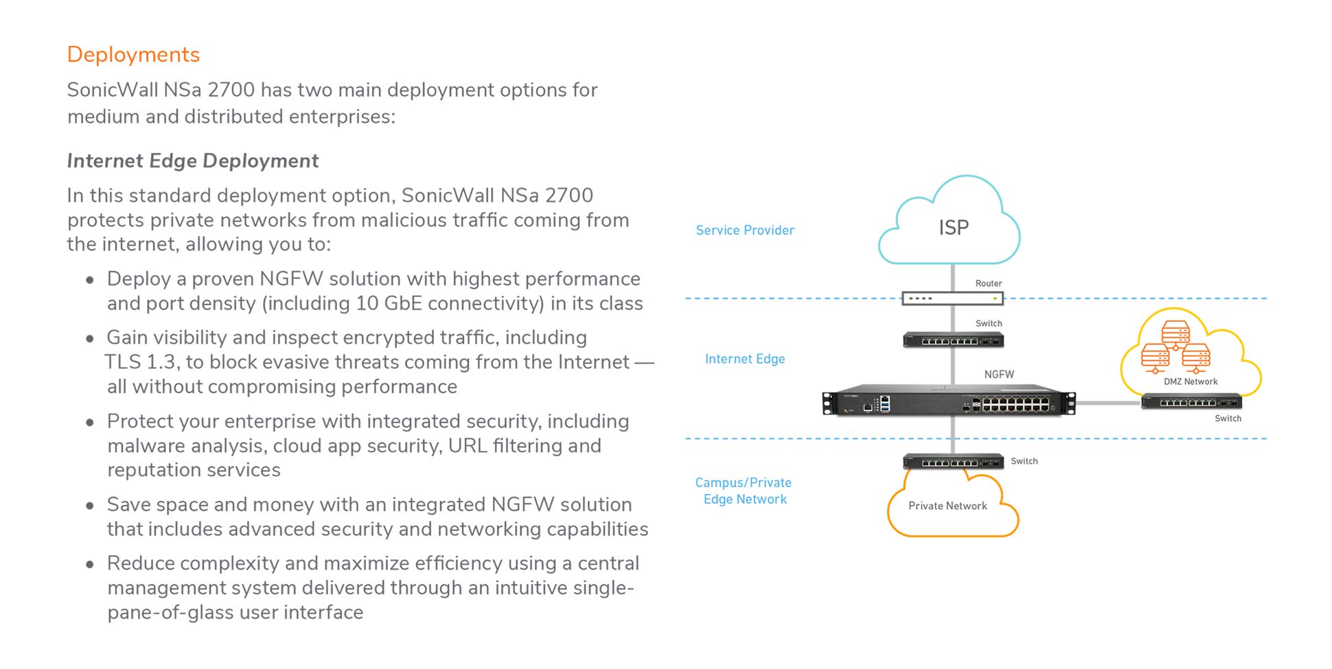 SonicWall NSA 2700 (02-SSC-4324) Bundled with a SonicWall 1YR 24x7 Support for NSA 2700 Series (02-SSC-6899)